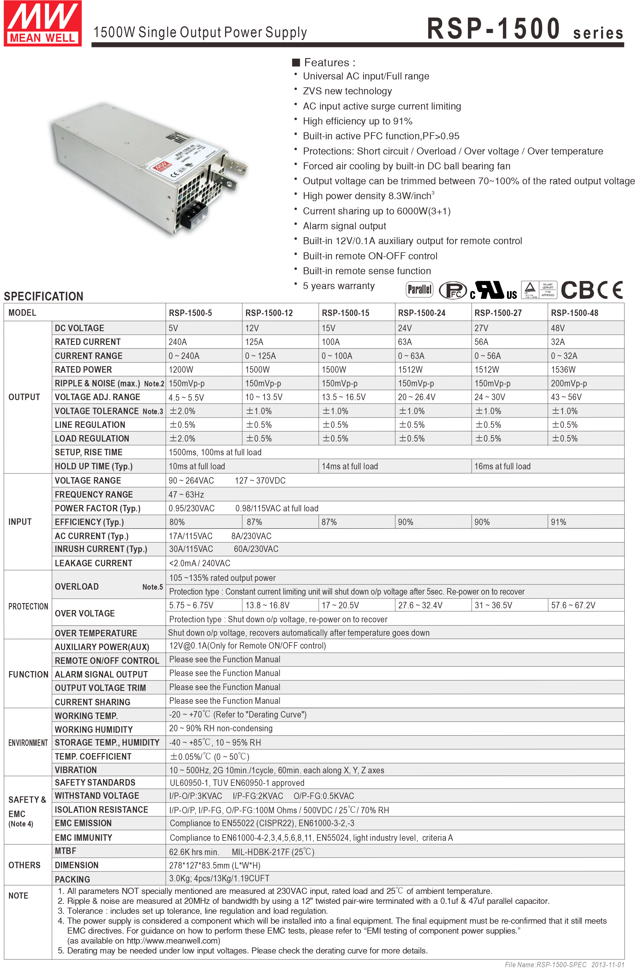SMPS전문 쇼핑몰 에버웰텍