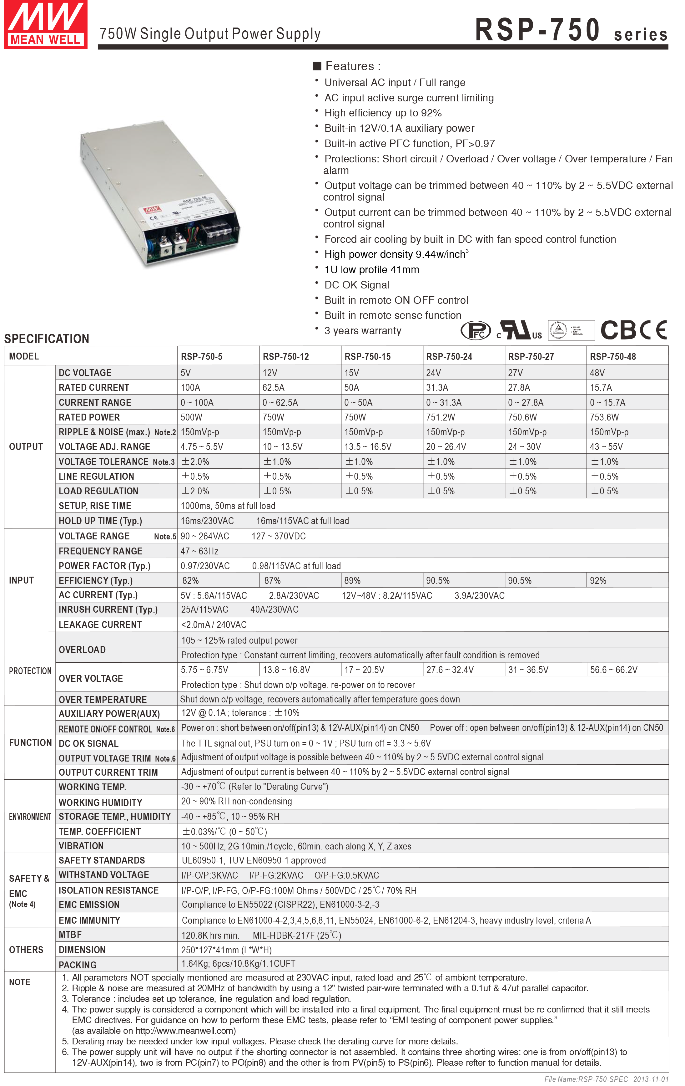 SMPS전문 쇼핑몰 에버웰텍