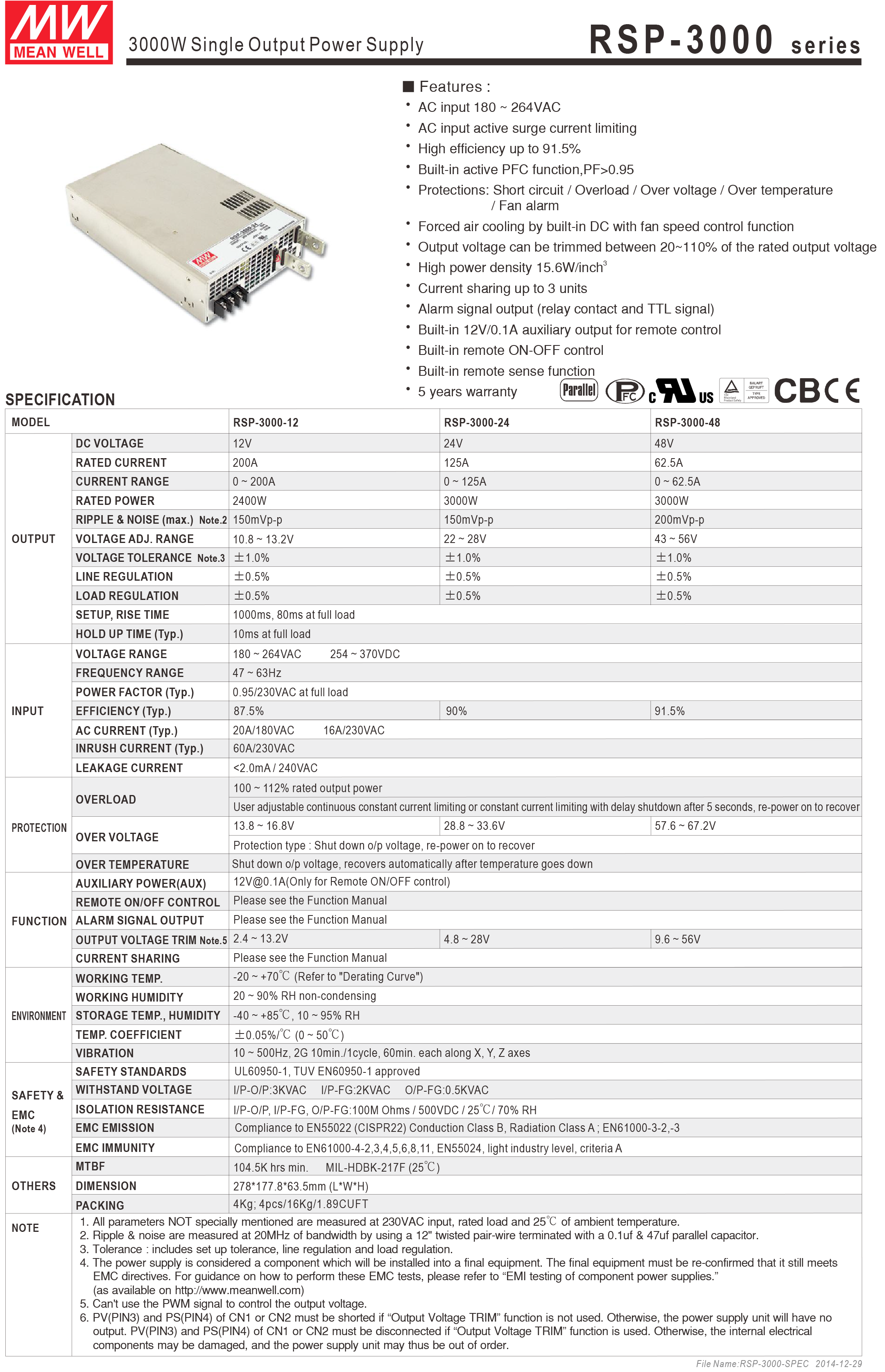 SMPS전문 쇼핑몰 에버웰텍