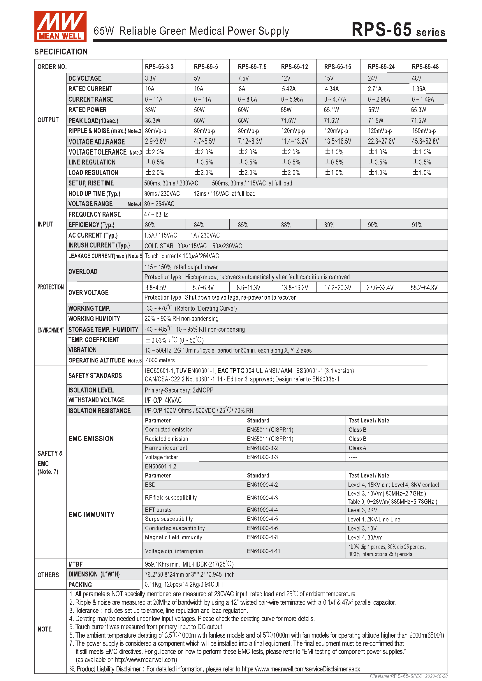 SMPS전문 쇼핑몰 에버웰텍