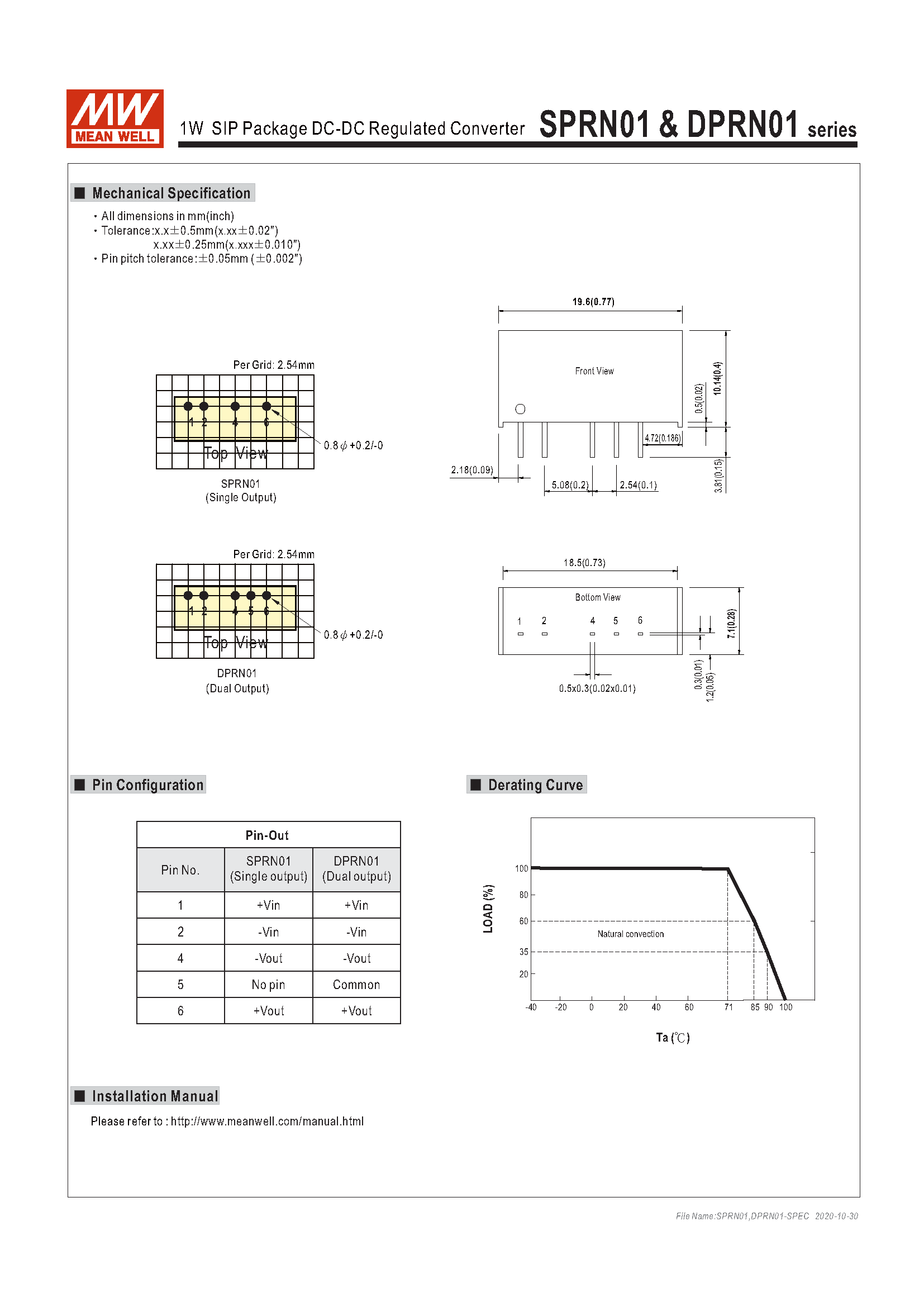 SMPS전문 쇼핑몰 에버웰텍