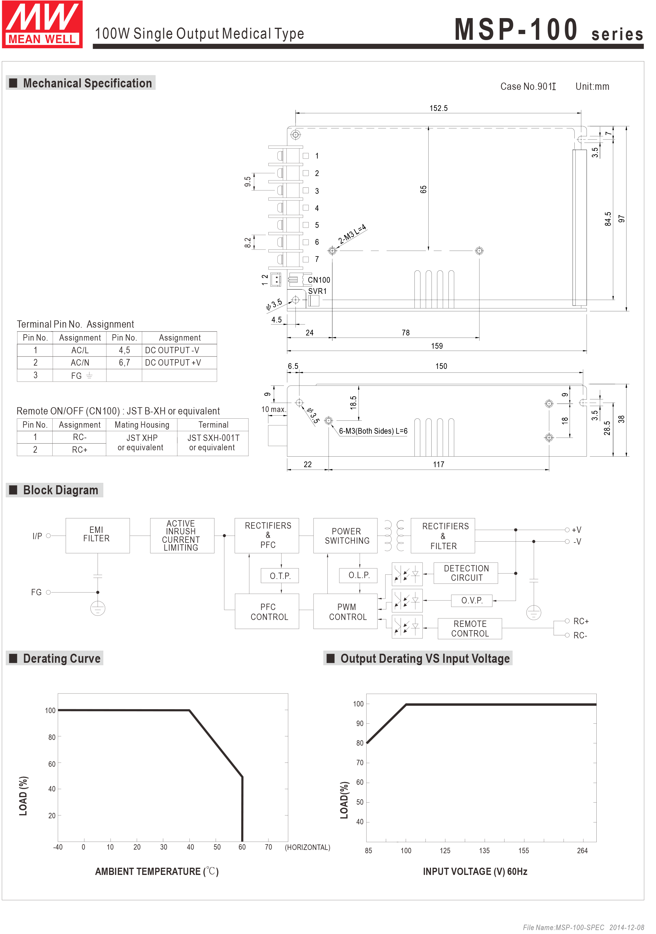 SMPS전문 쇼핑몰 에버웰텍
