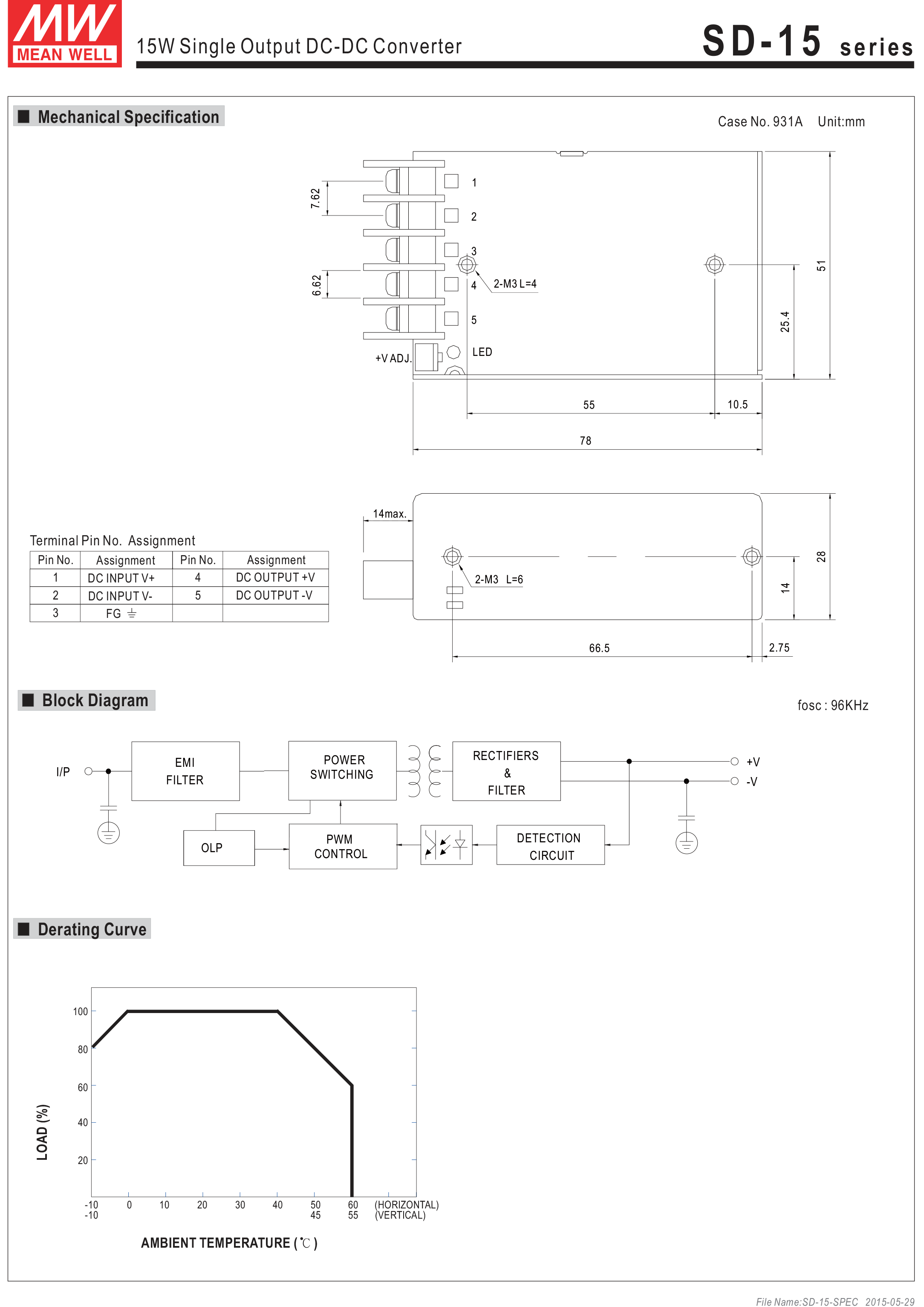 SMPS전문 쇼핑몰 에버웰텍