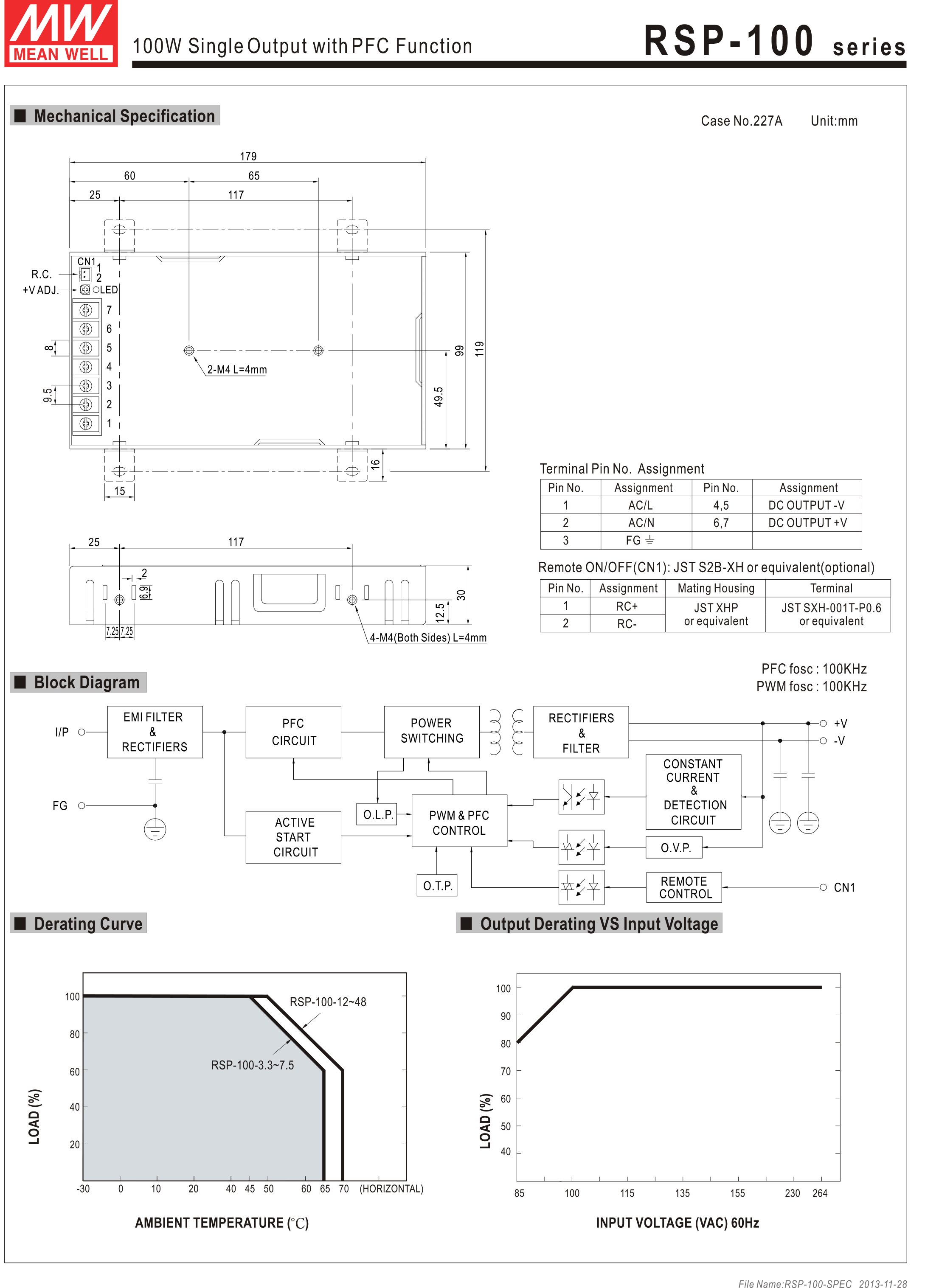 SMPS전문 쇼핑몰 에버웰텍