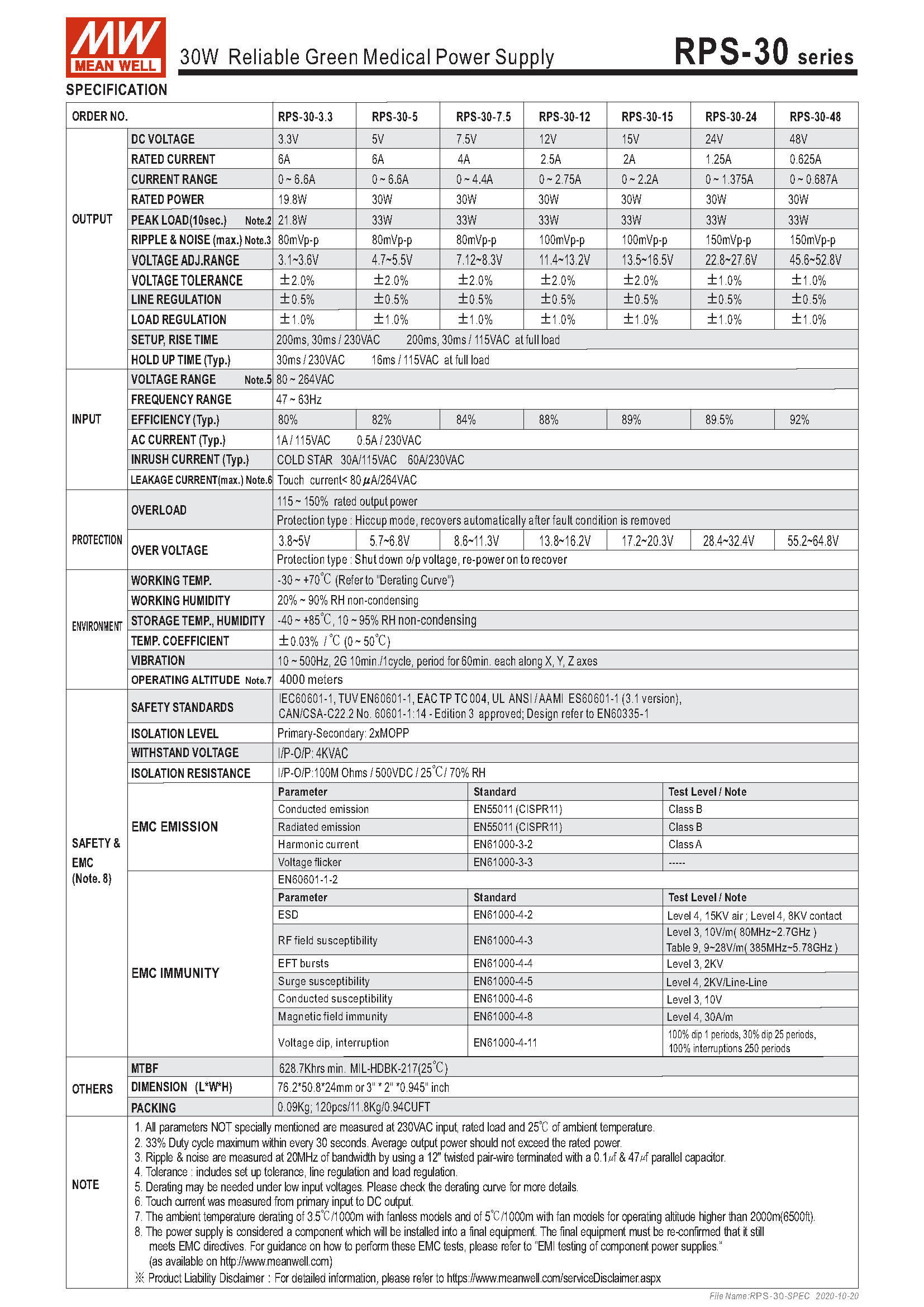 SMPS전문 쇼핑몰 에버웰텍