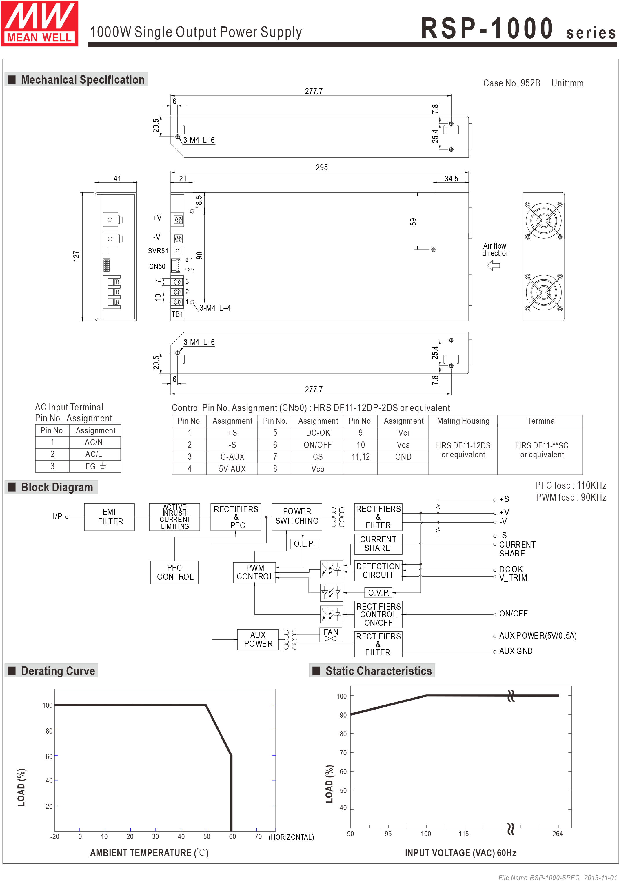 SMPS전문 쇼핑몰 에버웰텍