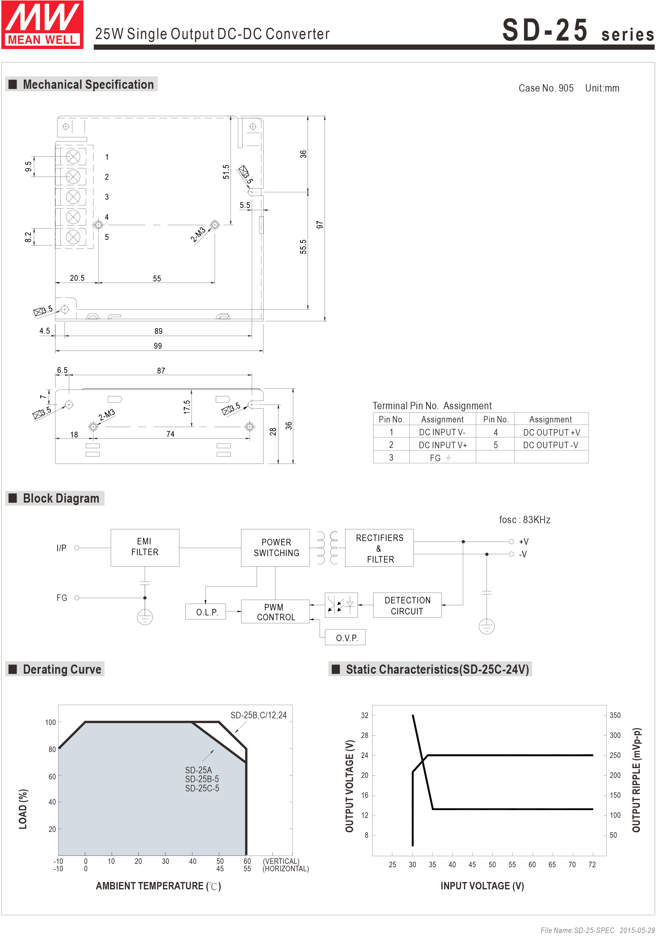 SMPS전문 쇼핑몰 에버웰텍