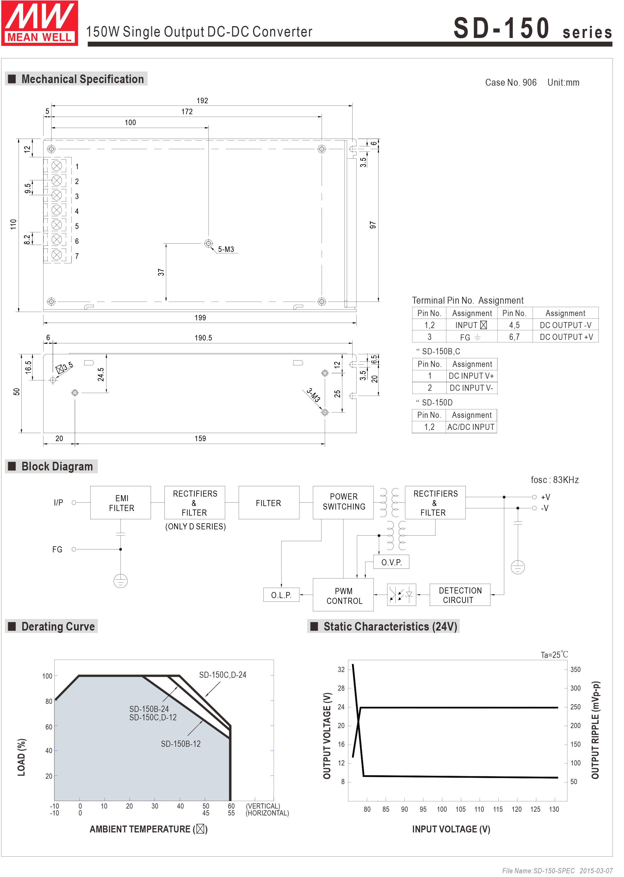 SMPS전문 쇼핑몰 에버웰텍