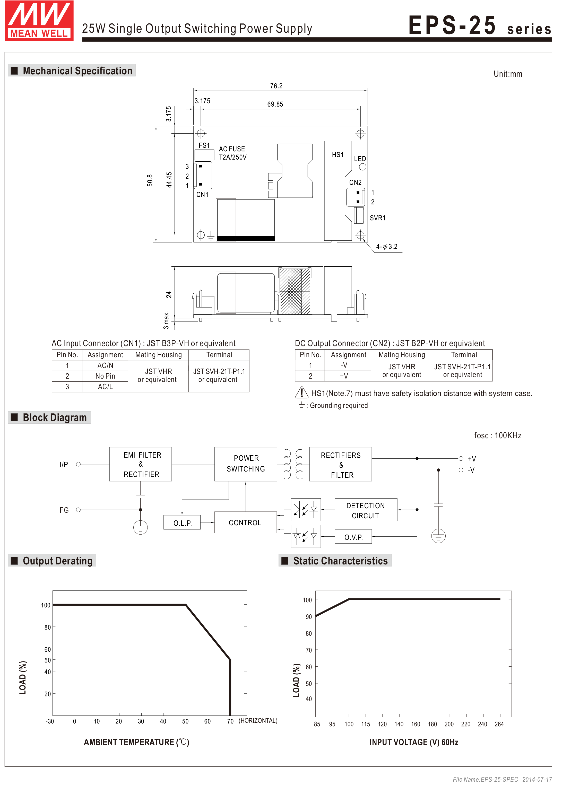 SMPS전문 쇼핑몰 에버웰텍