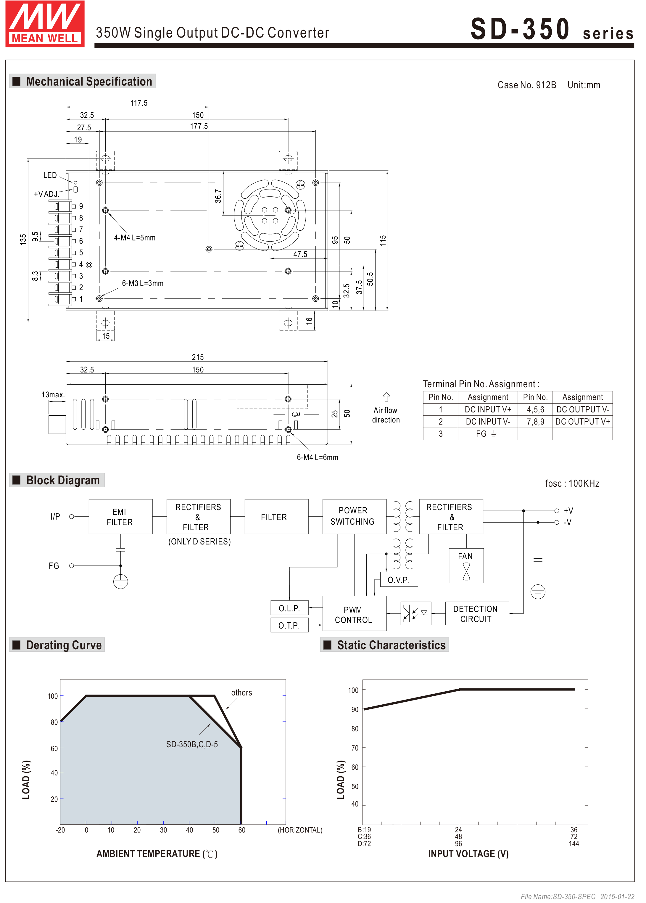 SMPS전문 쇼핑몰 에버웰텍