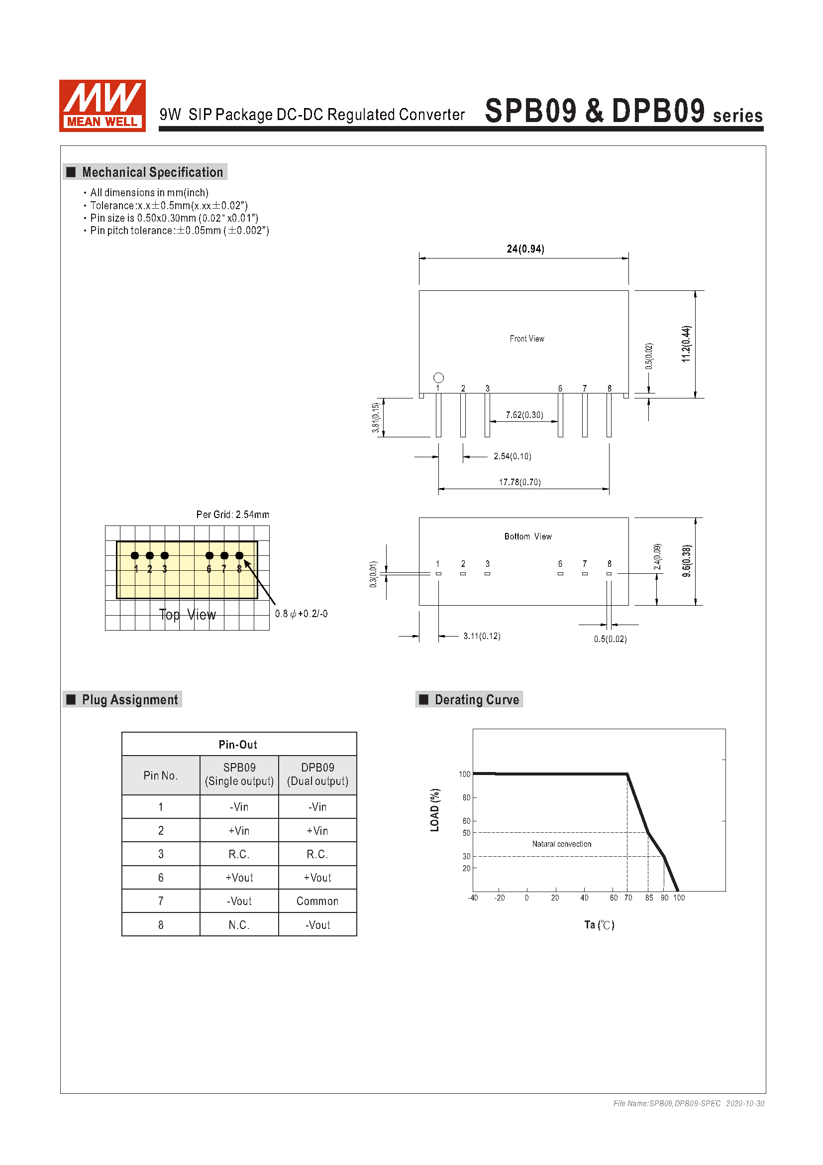 SMPS전문 쇼핑몰 에버웰텍