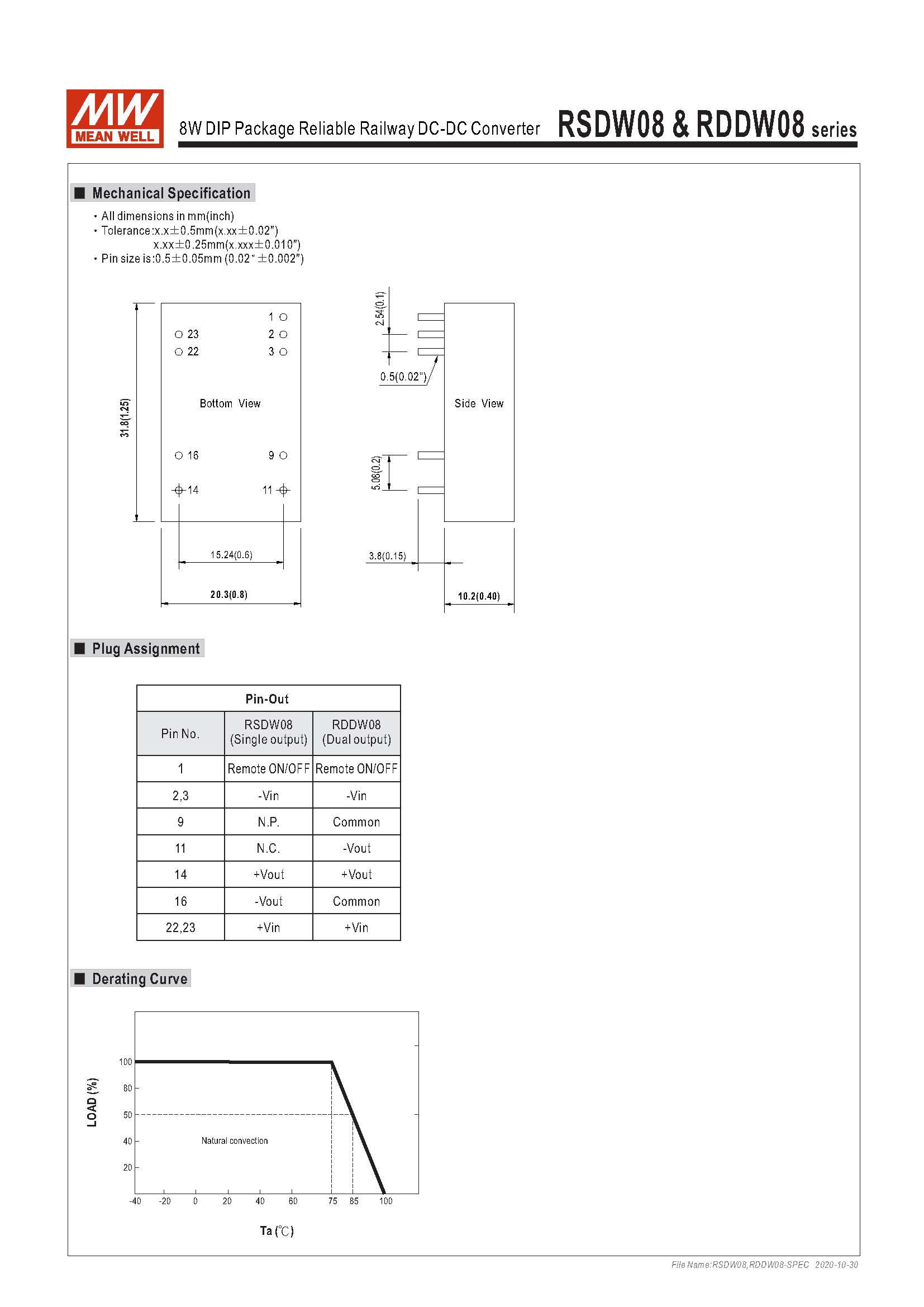 SMPS전문 쇼핑몰 에버웰텍