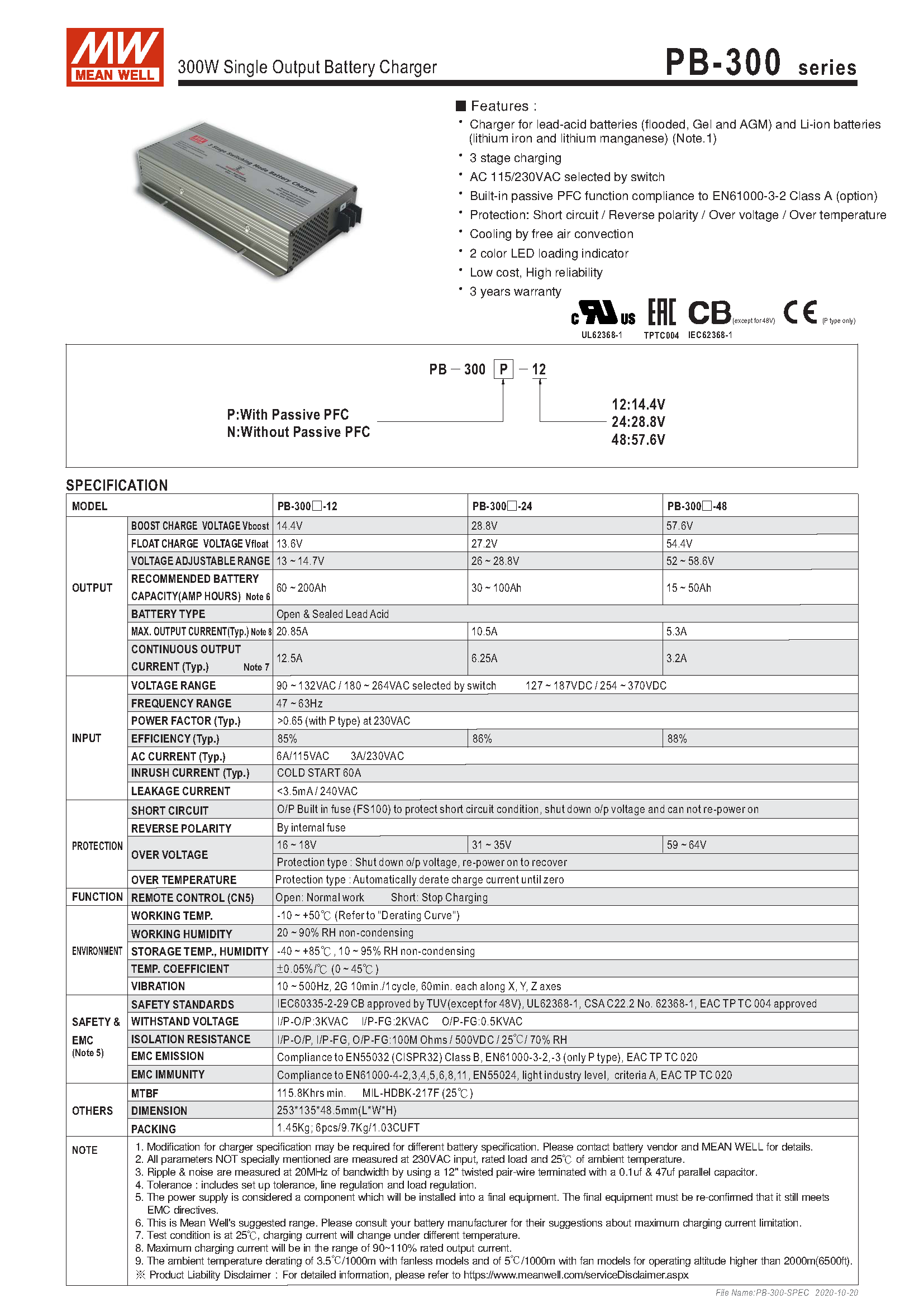 SMPS전문 쇼핑몰 에버웰텍