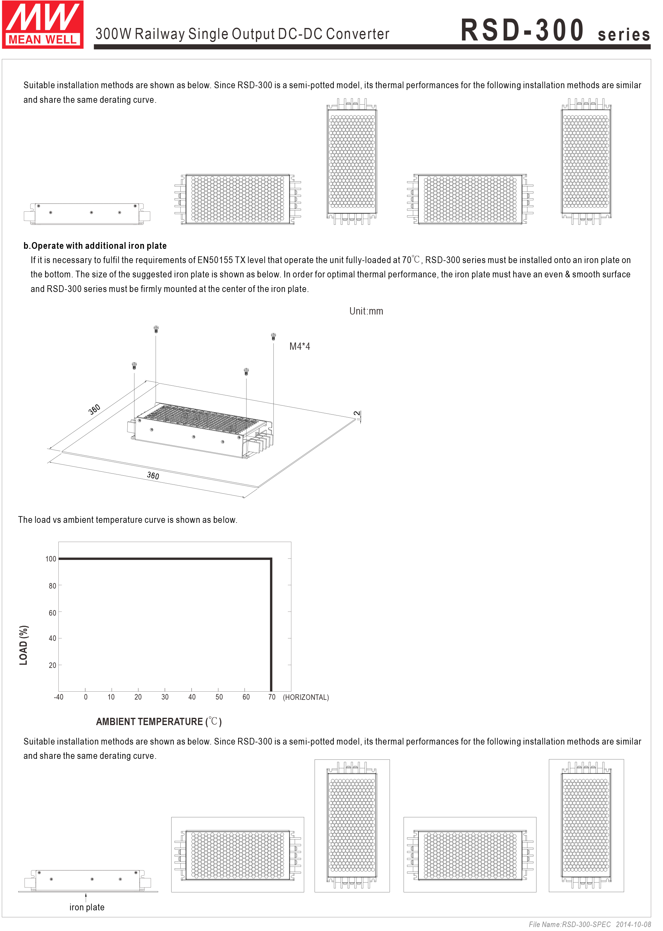 SMPS전문 쇼핑몰 에버웰텍