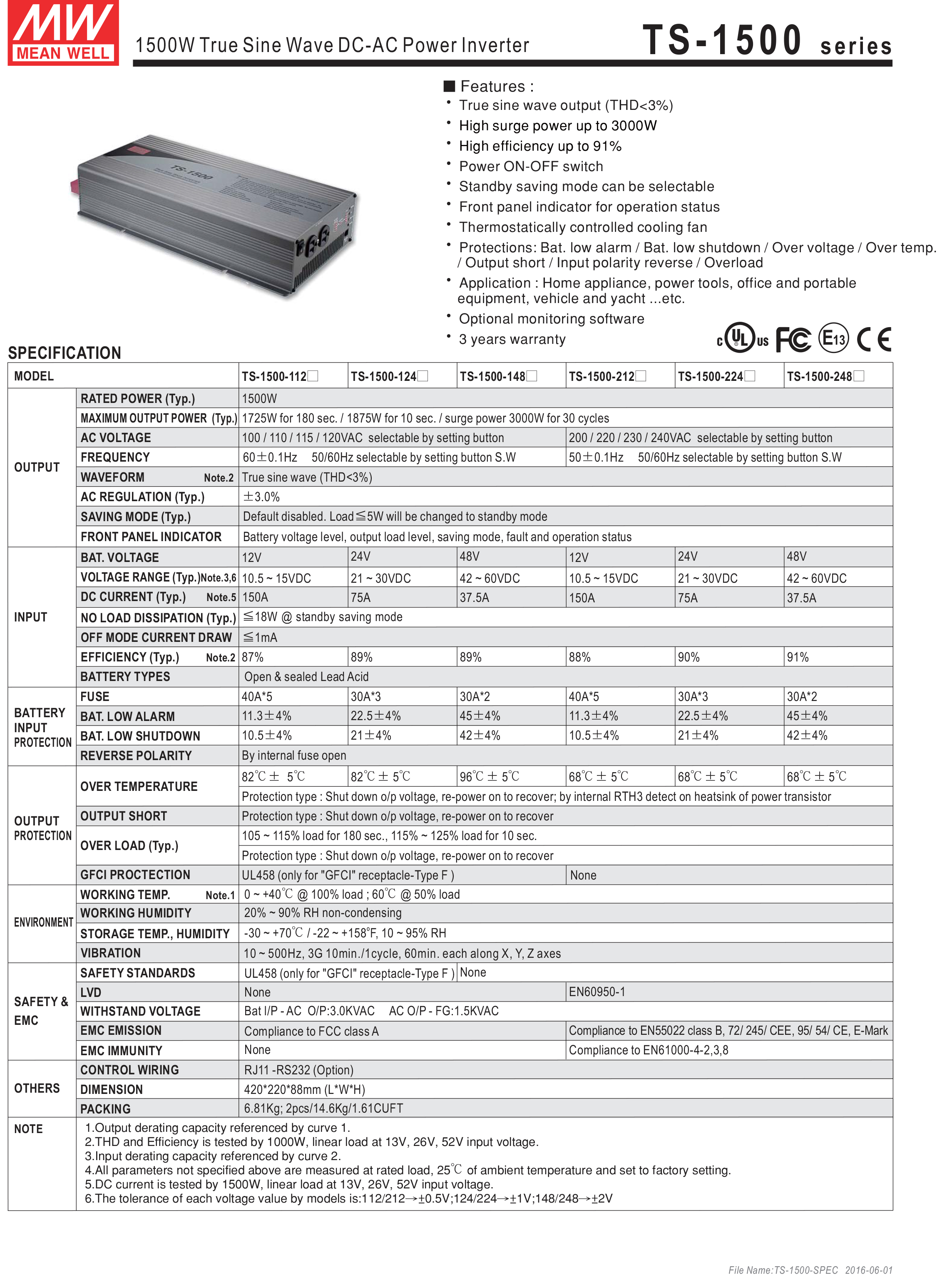 SMPS전문 쇼핑몰 에버웰텍