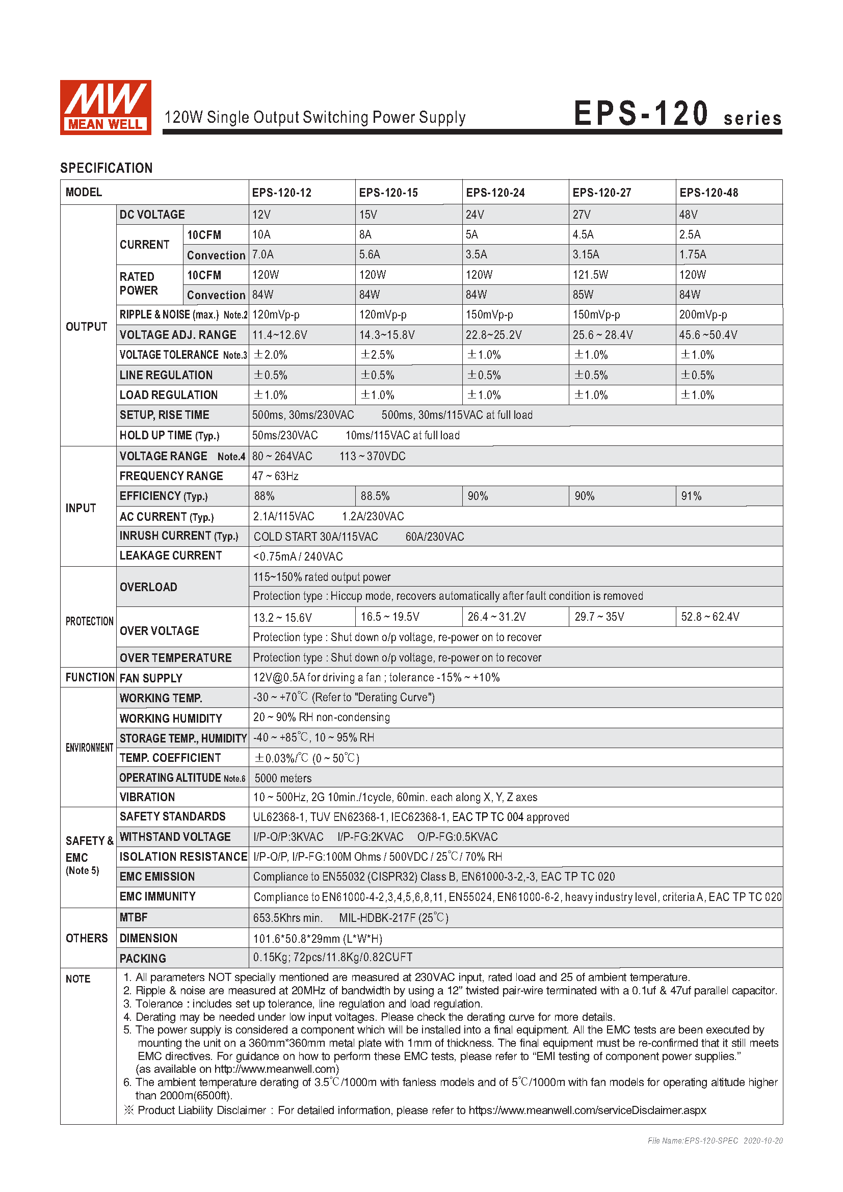 SMPS전문 쇼핑몰 에버웰텍