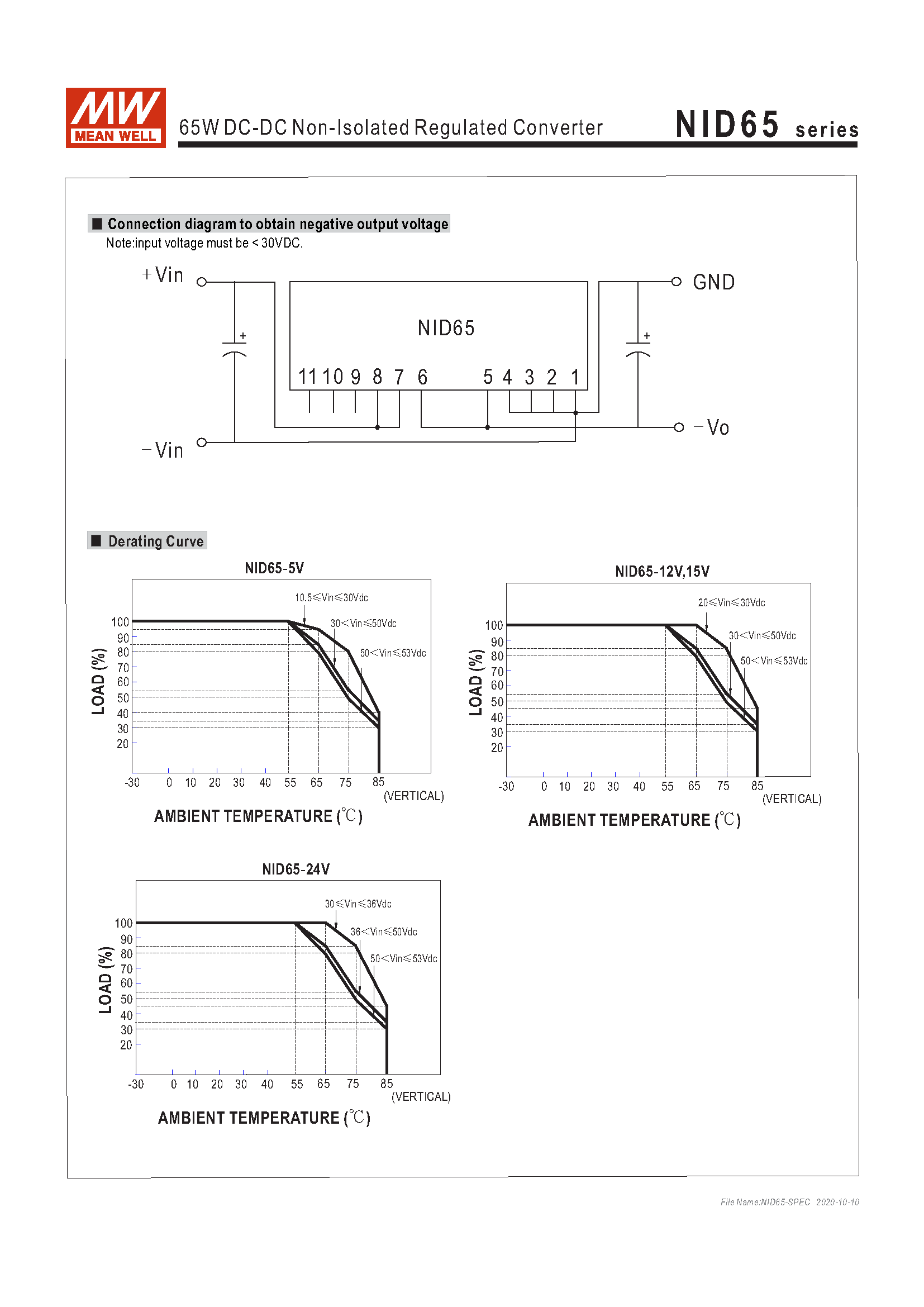 SMPS전문 쇼핑몰 에버웰텍