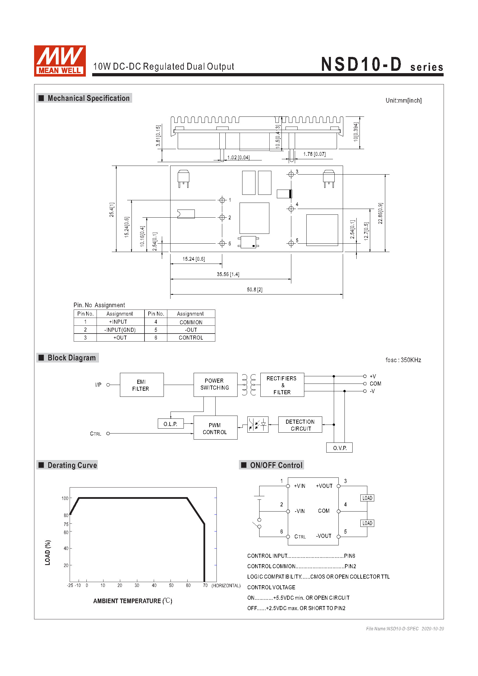SMPS전문 쇼핑몰 에버웰텍