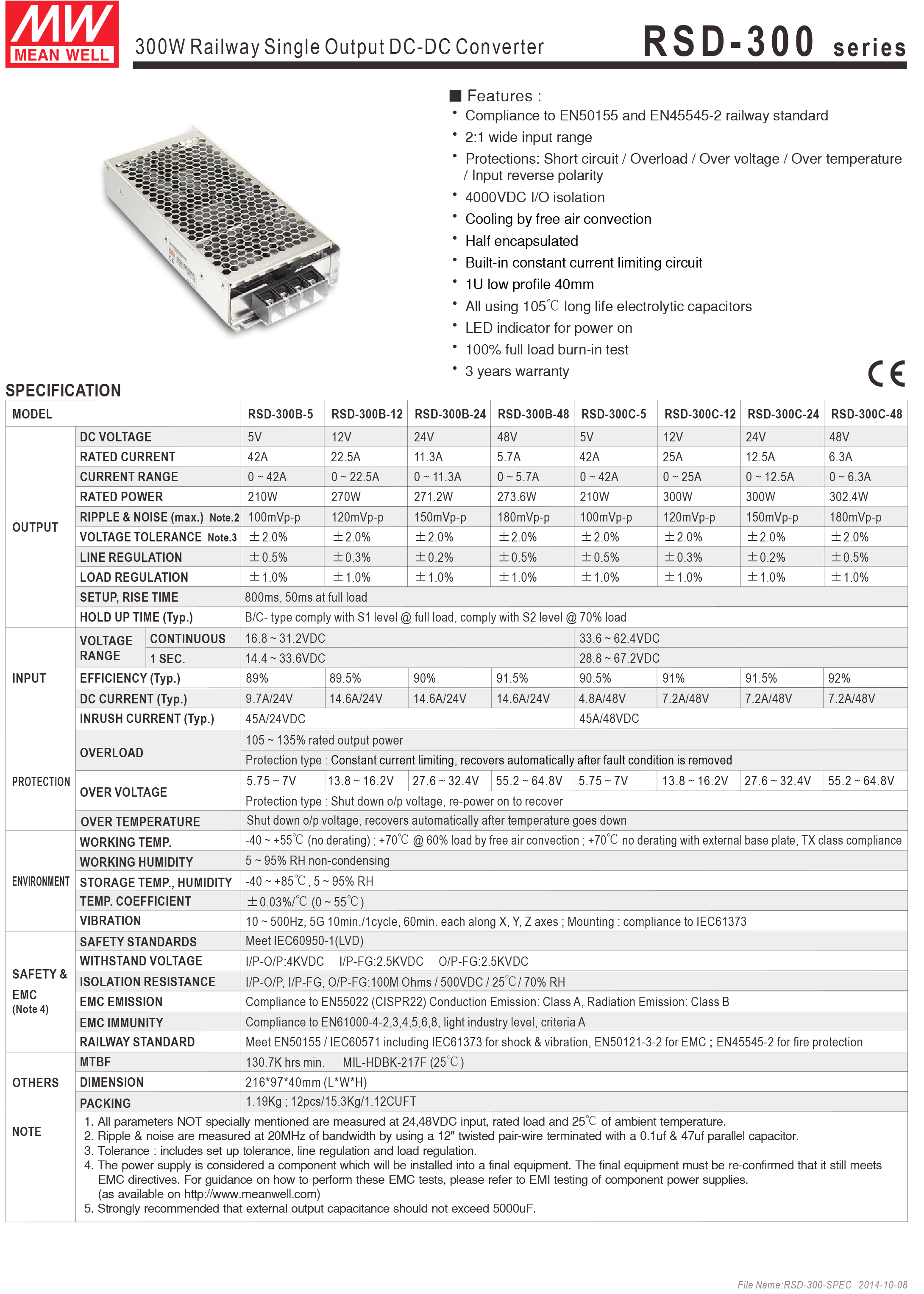SMPS전문 쇼핑몰 에버웰텍