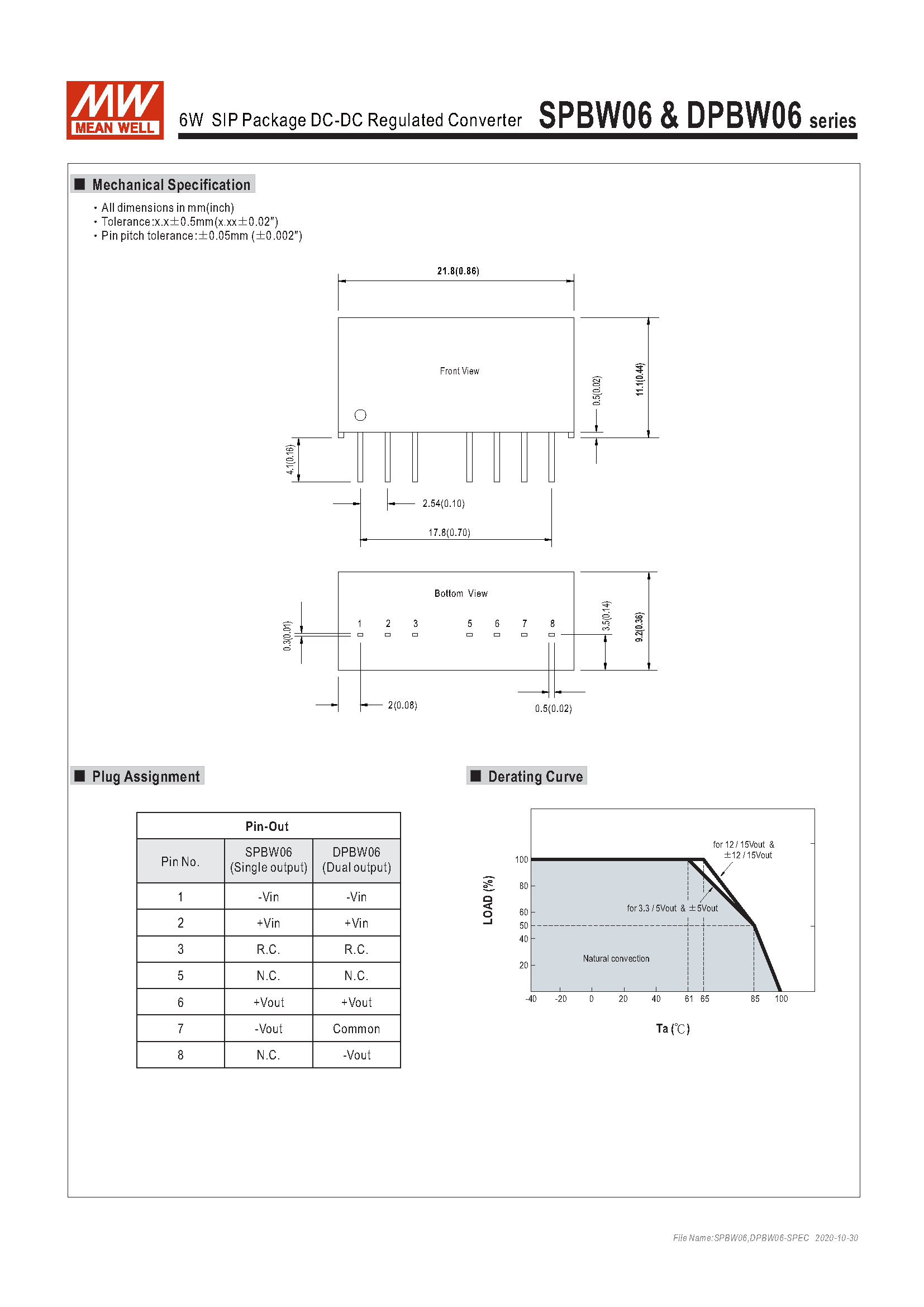 SMPS전문 쇼핑몰 에버웰텍