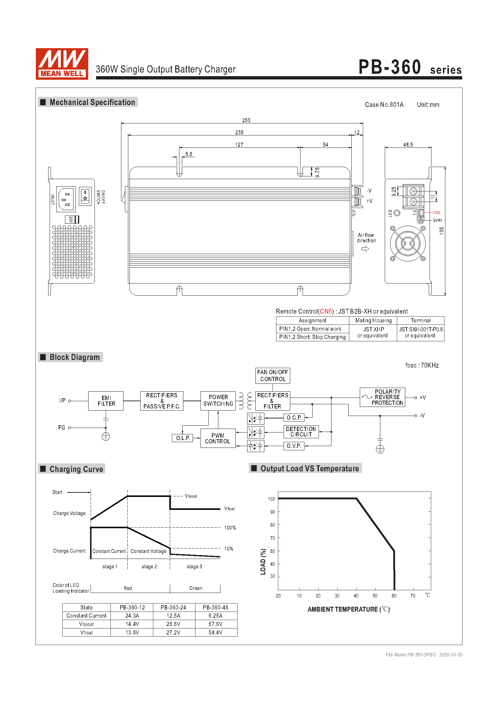 SMPS전문 쇼핑몰 에버웰텍