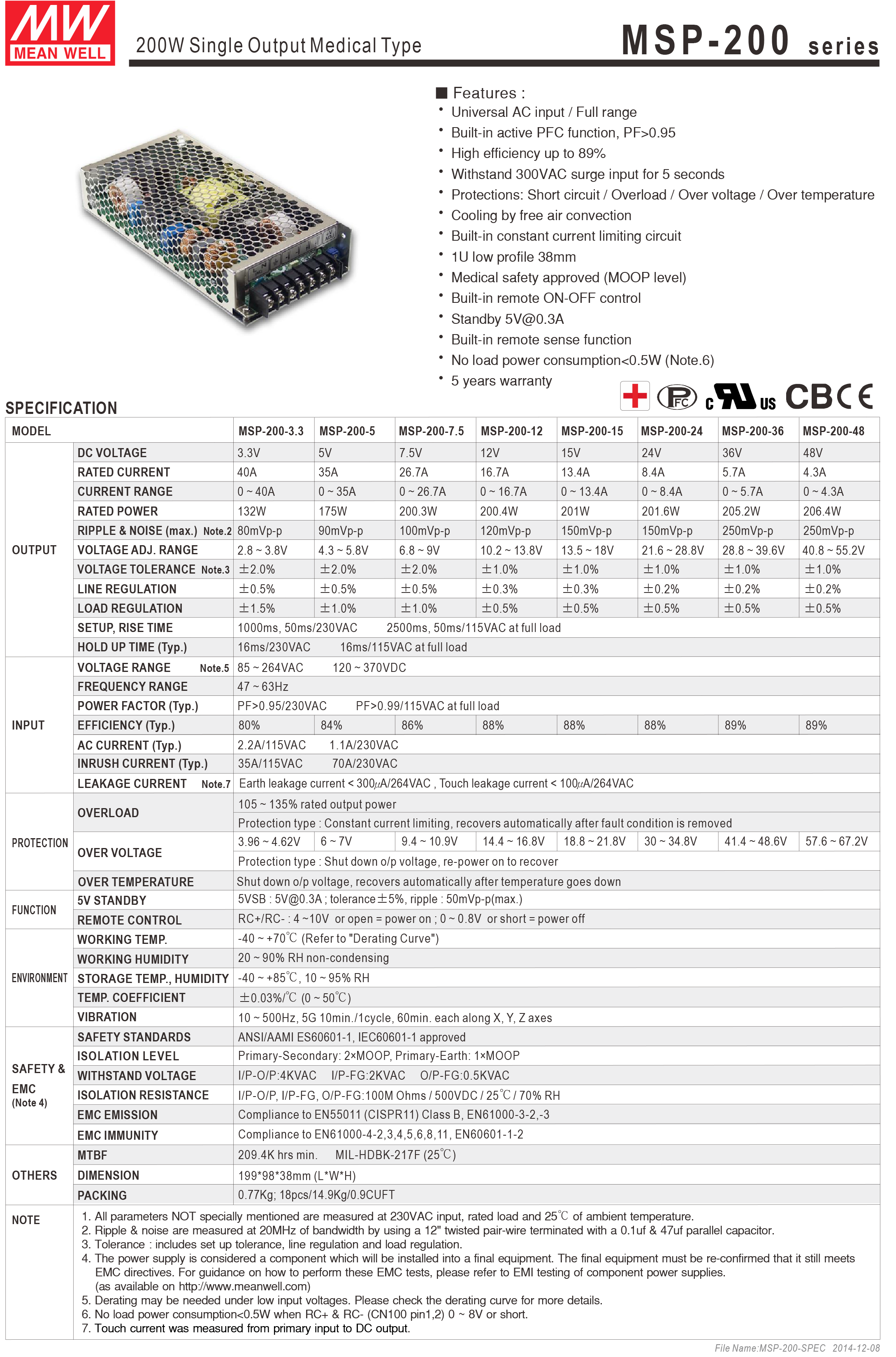 SMPS전문 쇼핑몰 에버웰텍