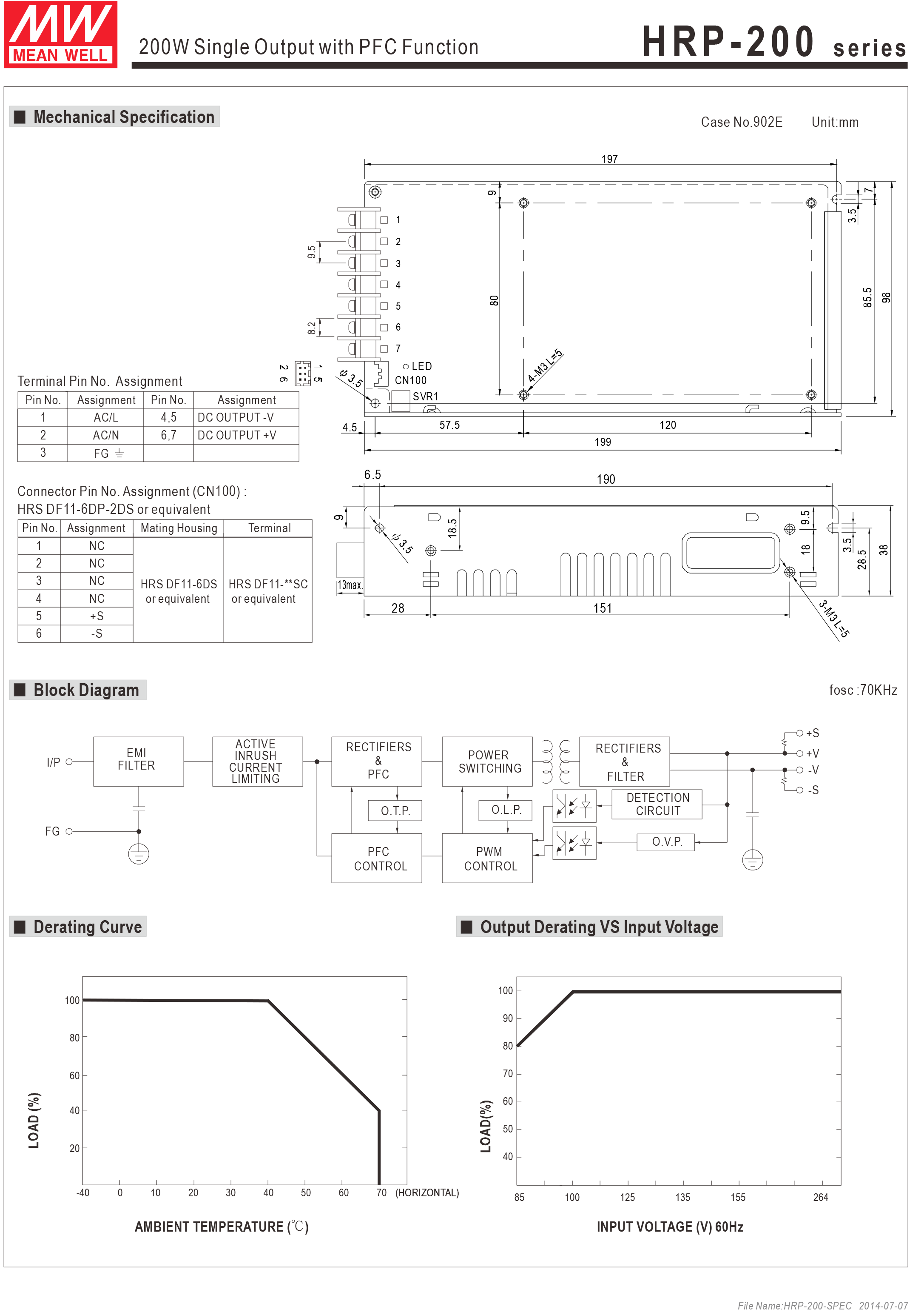 SMPS전문 쇼핑몰 에버웰텍