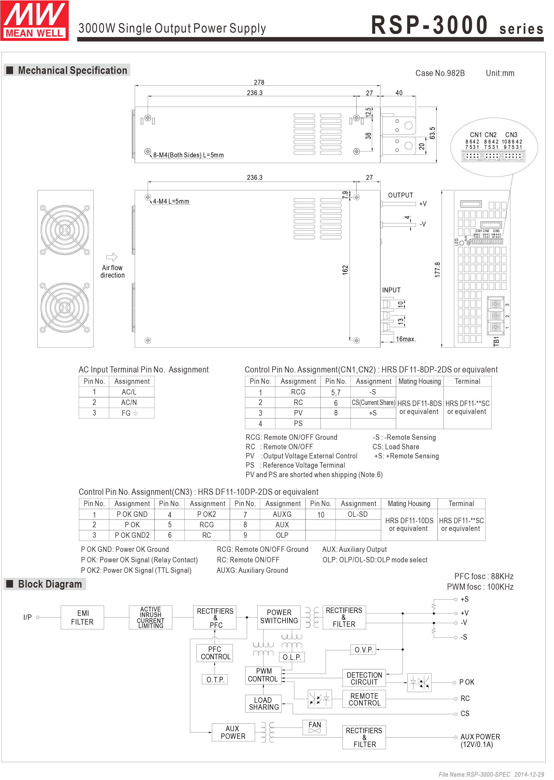 SMPS전문 쇼핑몰 에버웰텍
