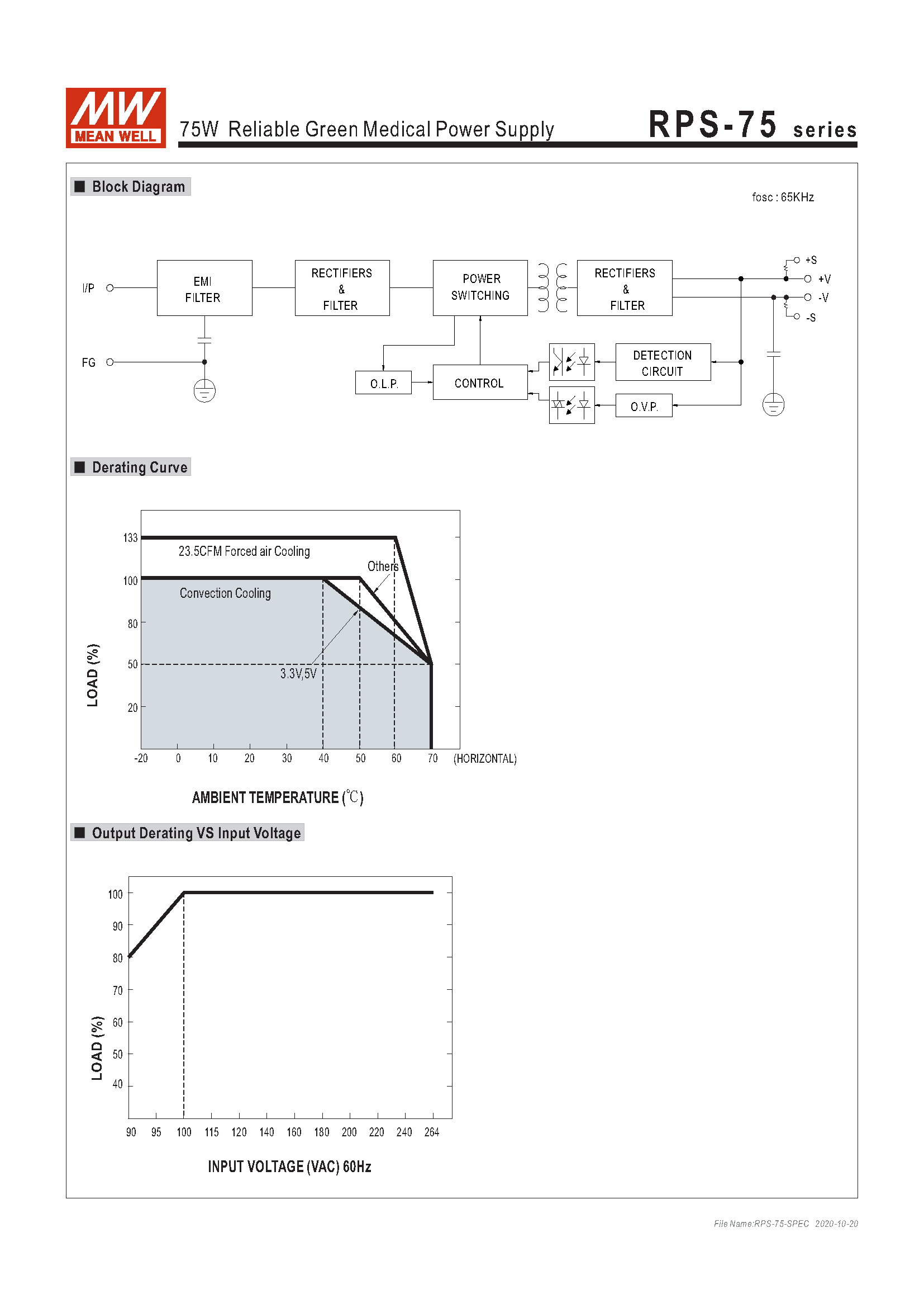 SMPS전문 쇼핑몰 에버웰텍
