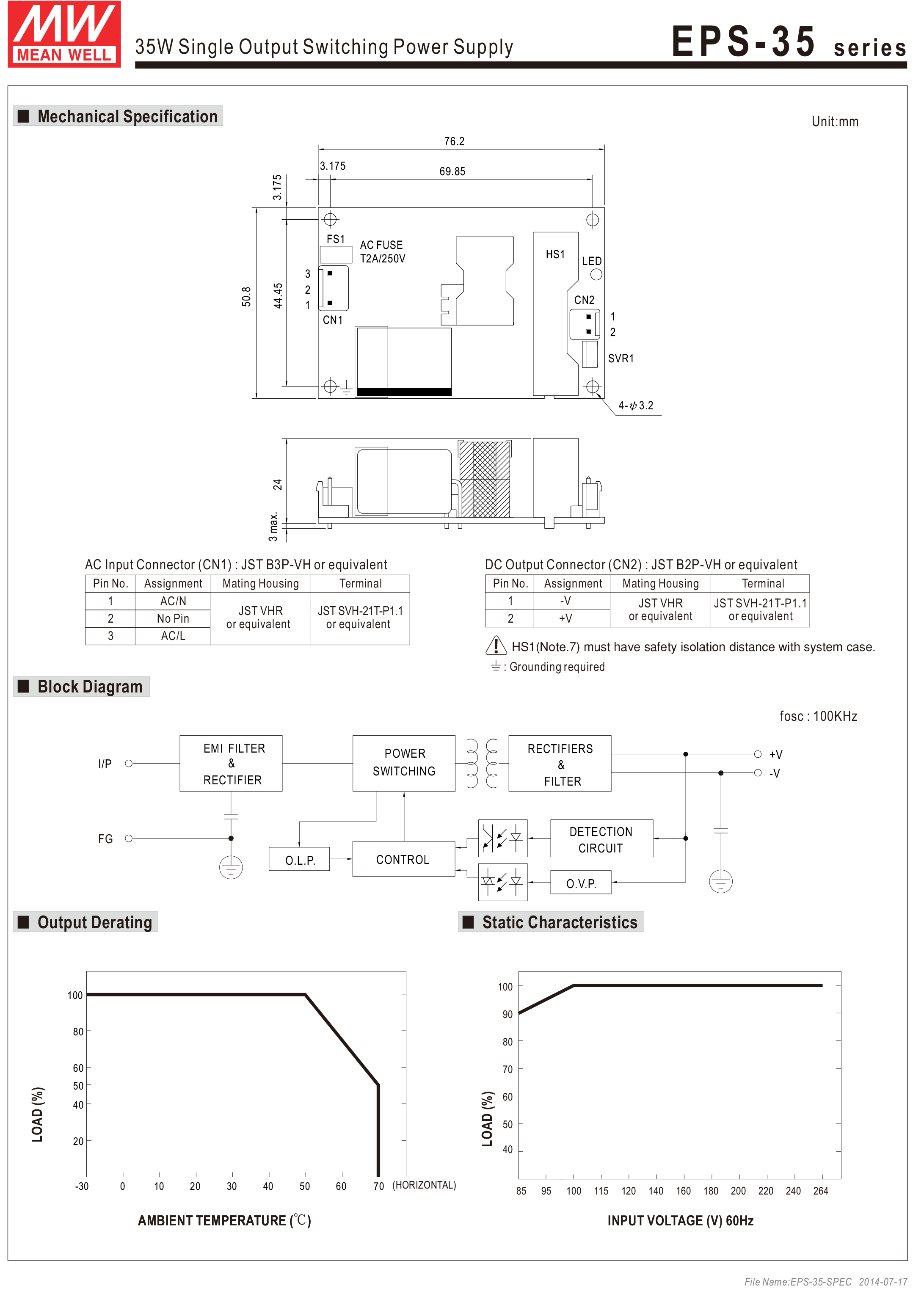 SMPS전문 쇼핑몰 에버웰텍