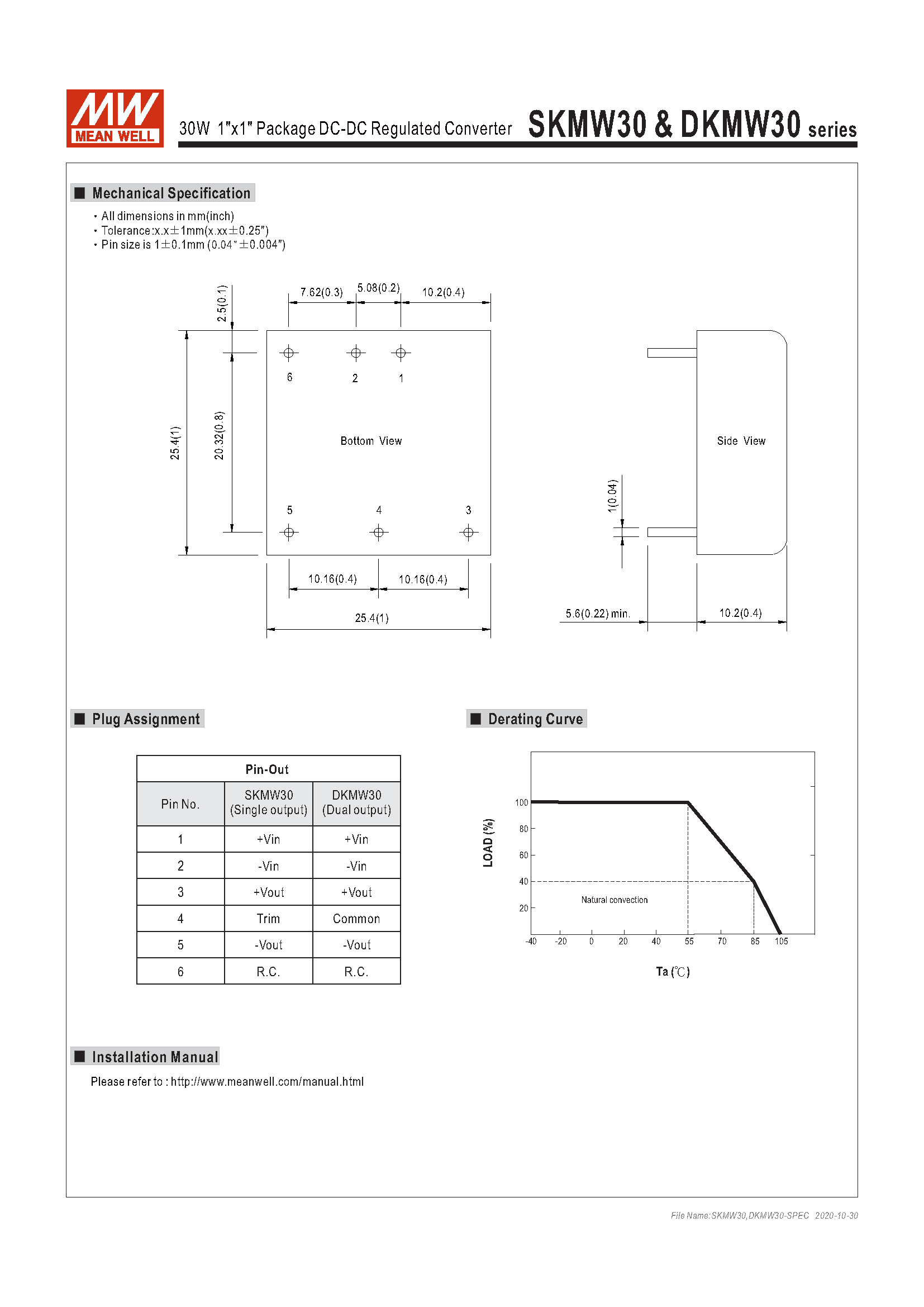 SMPS전문 쇼핑몰 에버웰텍
