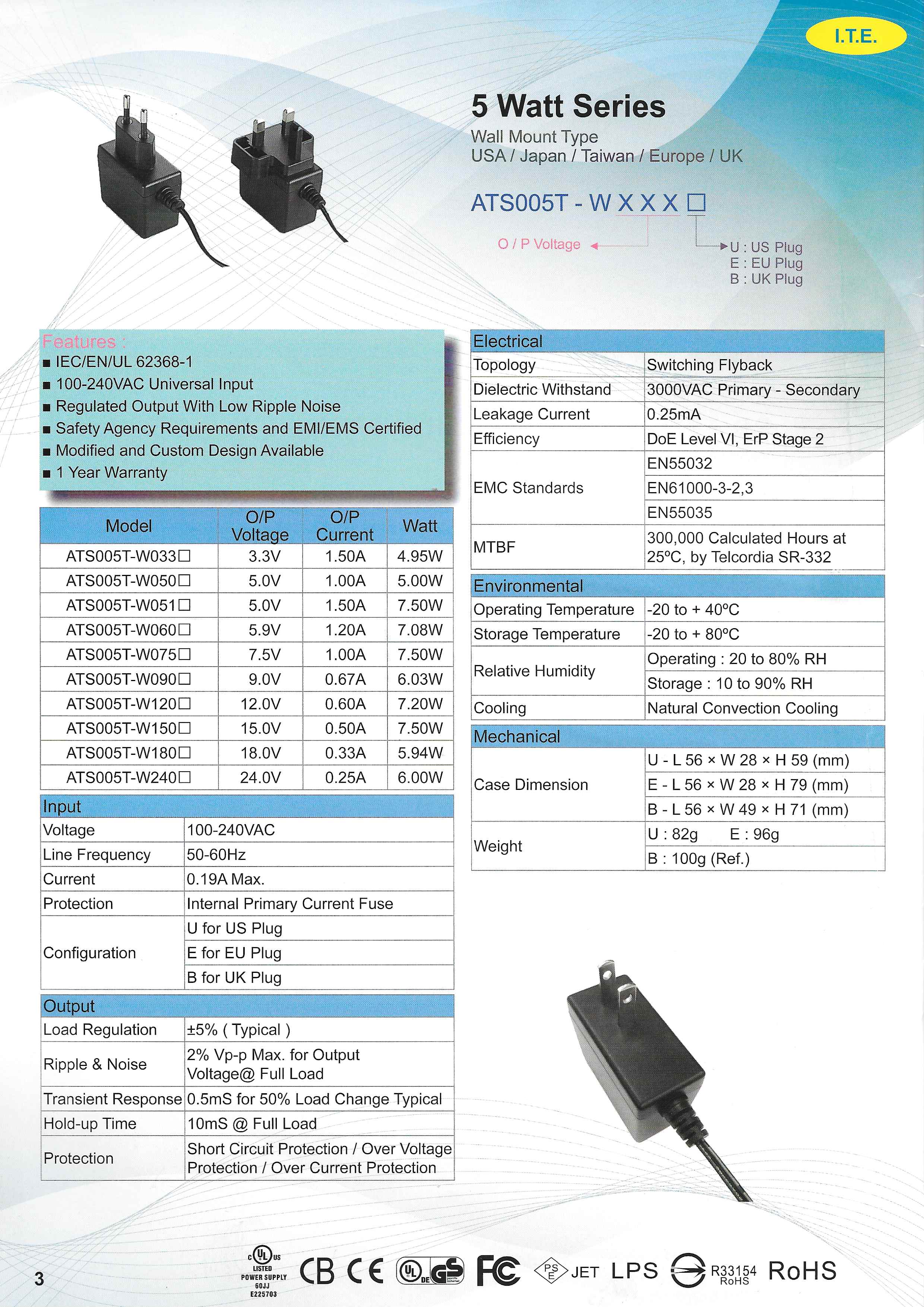 SMPS전문 쇼핑몰 에버웰텍