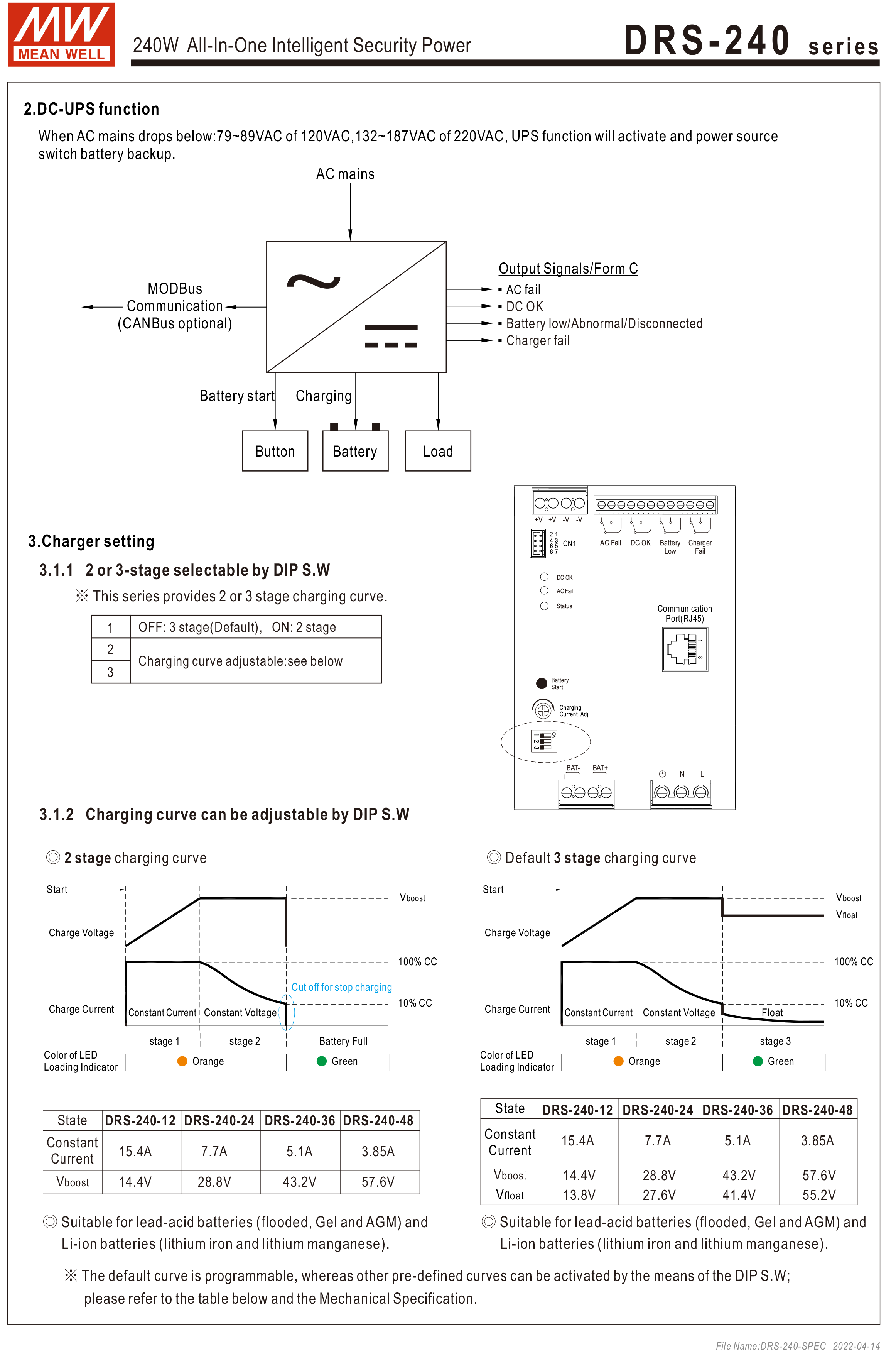 SMPS전문 쇼핑몰 에버웰텍