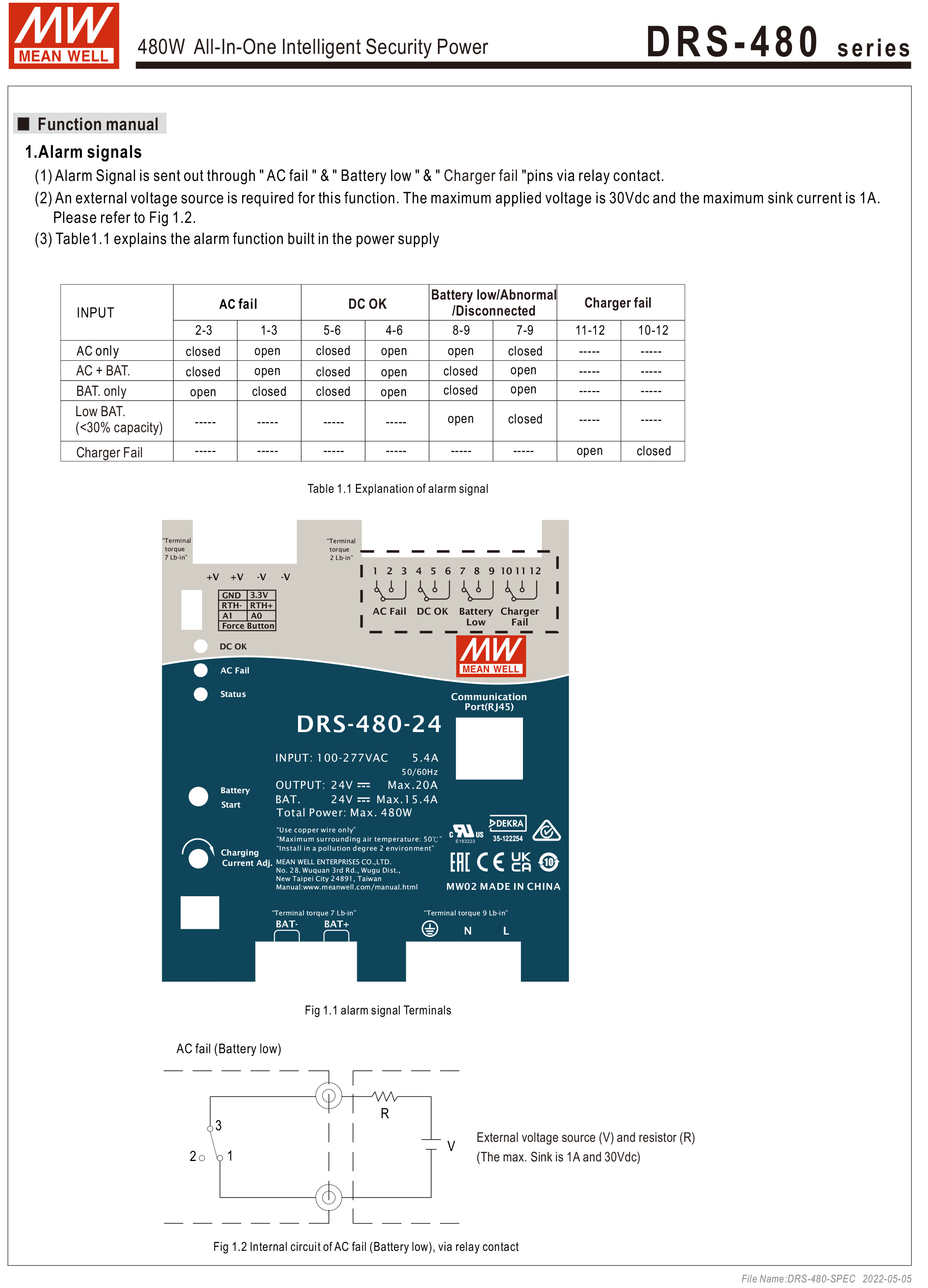 SMPS전문 쇼핑몰 에버웰텍