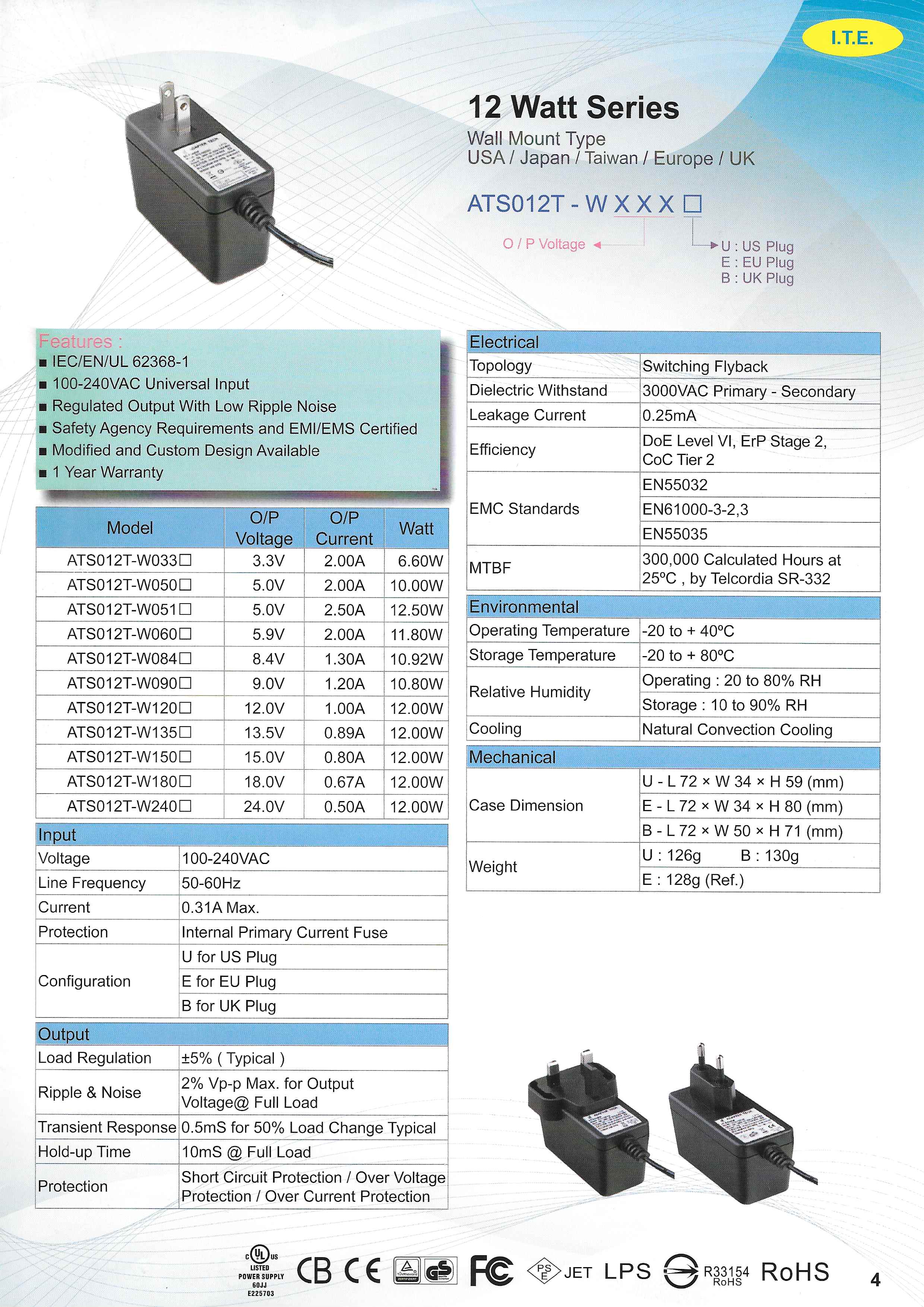 SMPS전문 쇼핑몰 에버웰텍