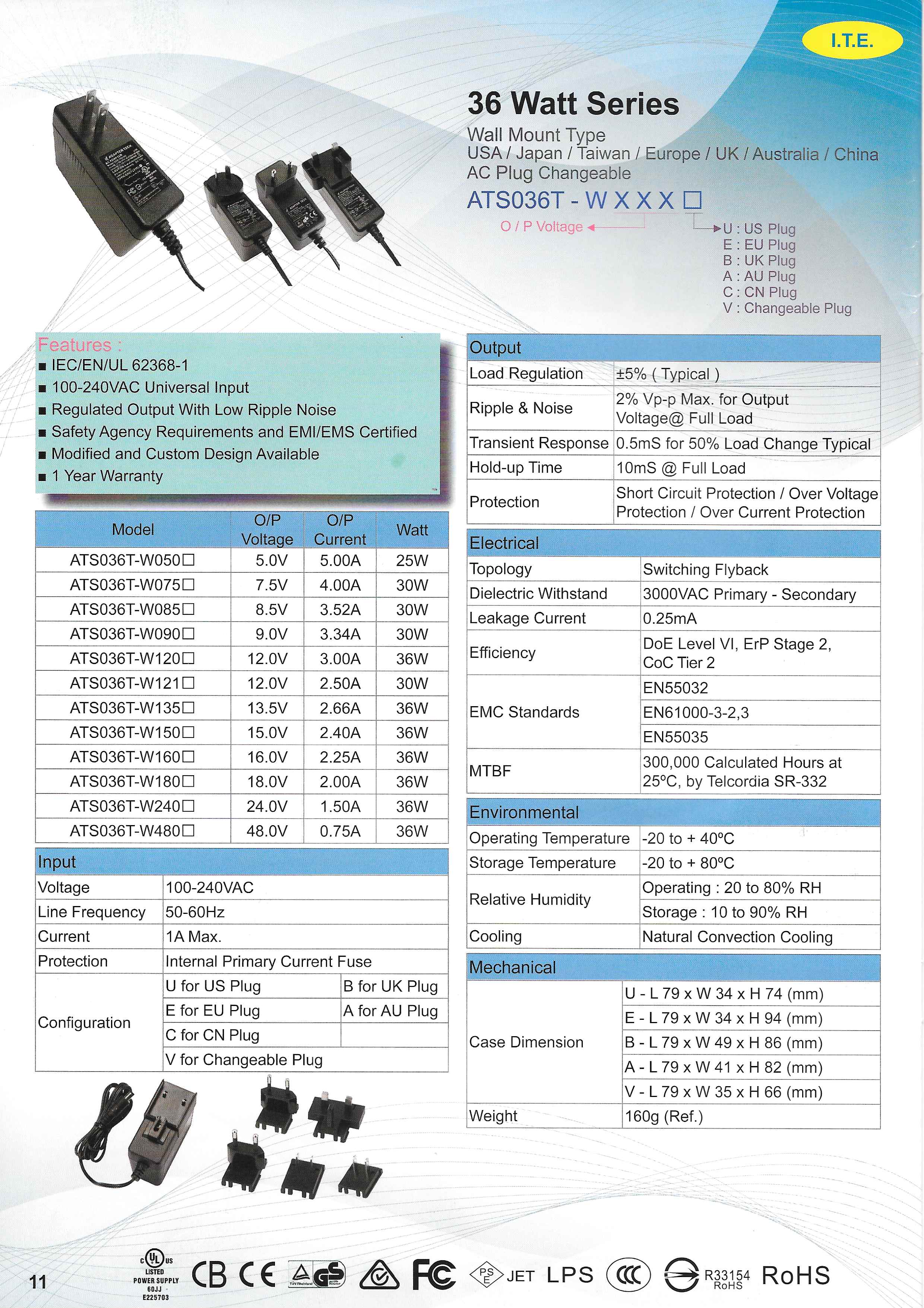 SMPS전문 쇼핑몰 에버웰텍