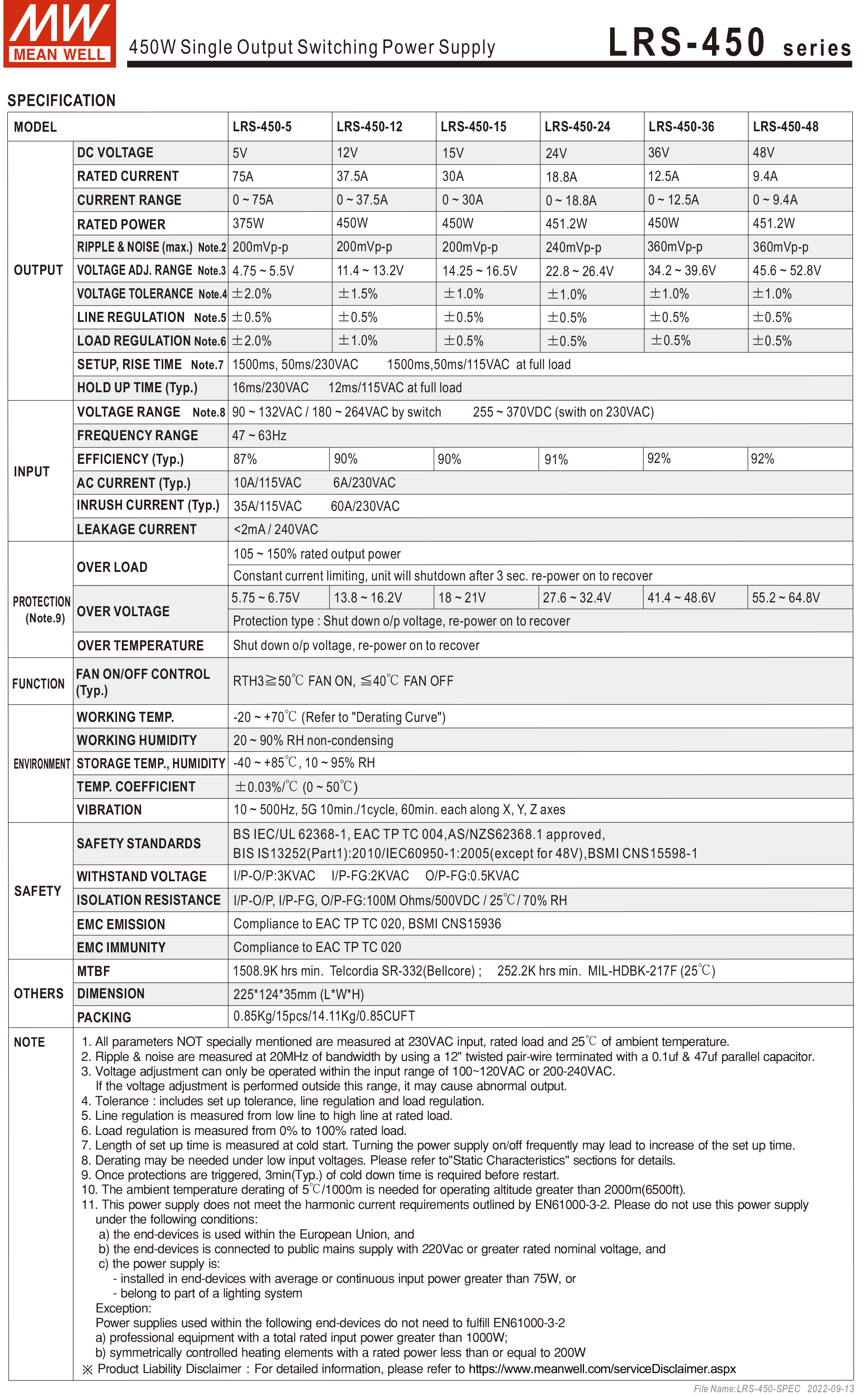 SMPS전문 쇼핑몰 에버웰텍