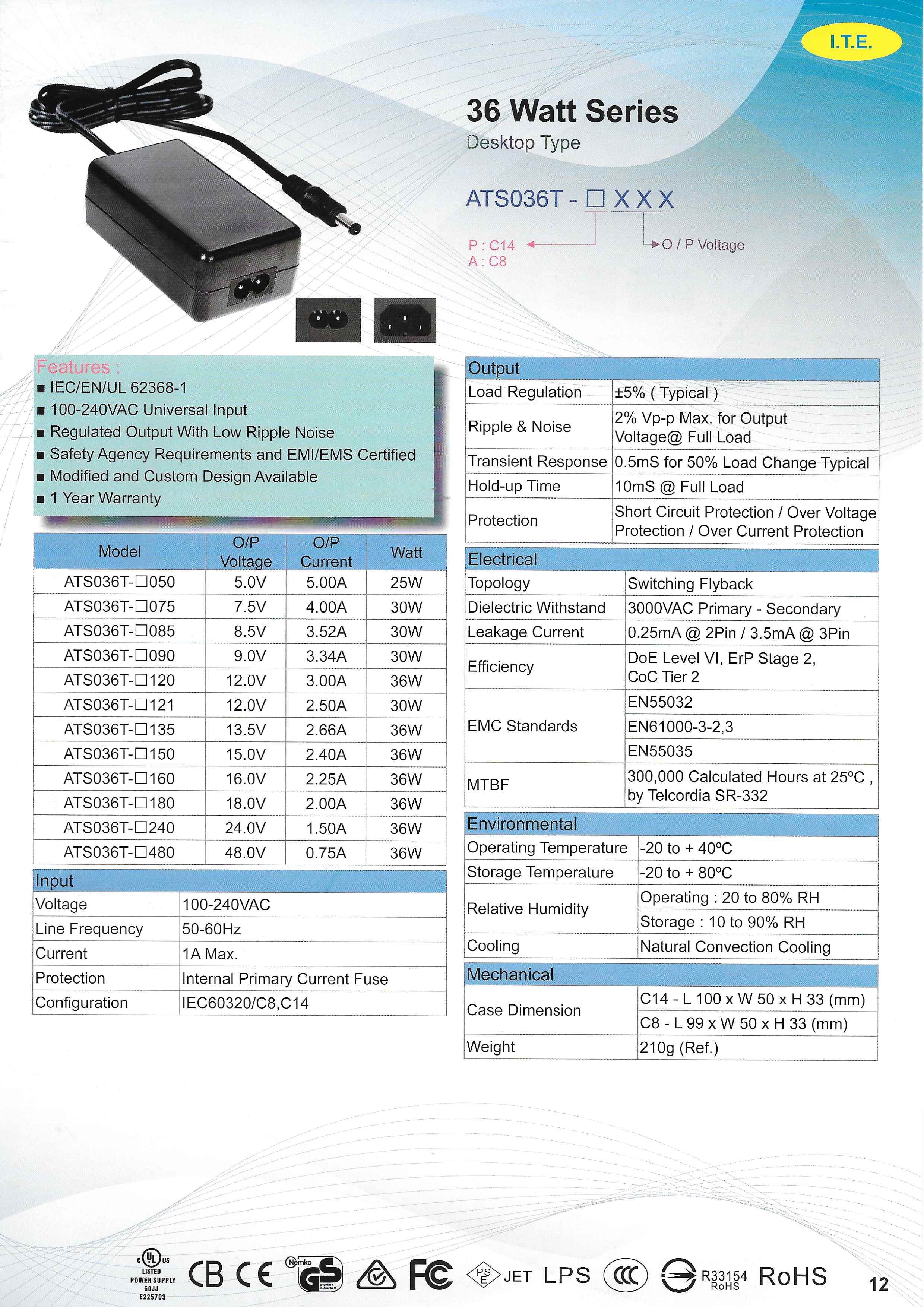 SMPS전문 쇼핑몰 에버웰텍